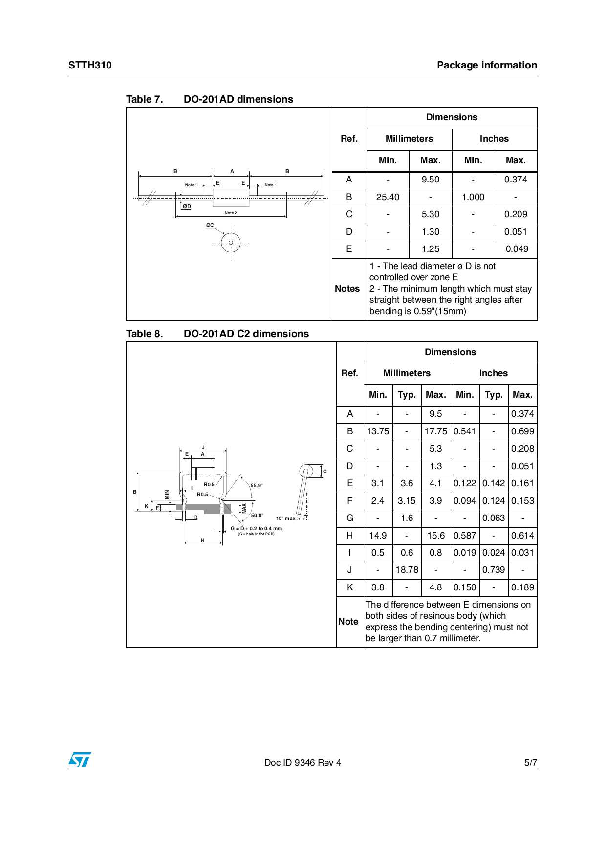 STTH310_（ST(意法半导体)）STTH310中文资料_价格_PDF手册-立创电子商城