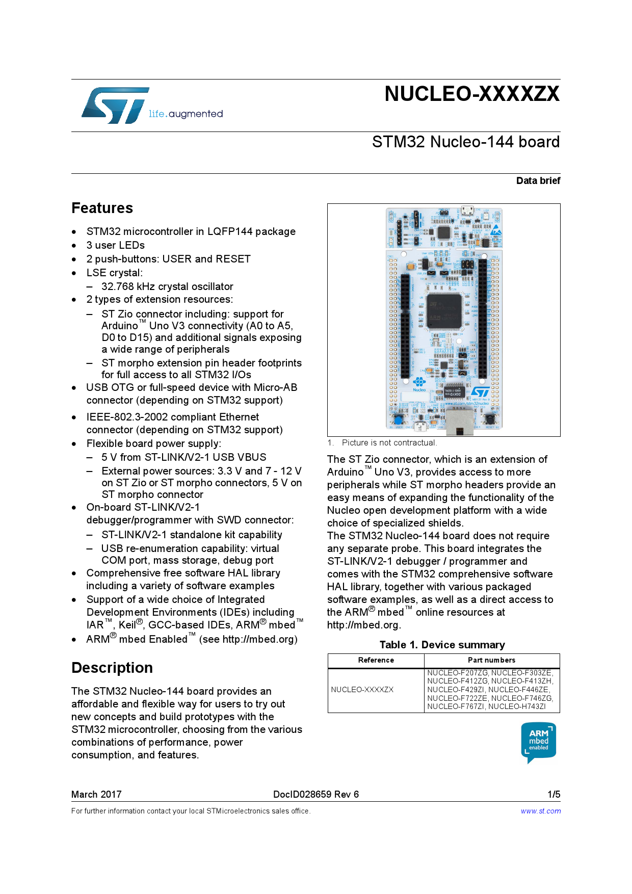 NUCLEO-F207ZG_（ST(意法半导体)）NUCLEO-F207ZG中文资料_价格_PDF手册-立创电子商城