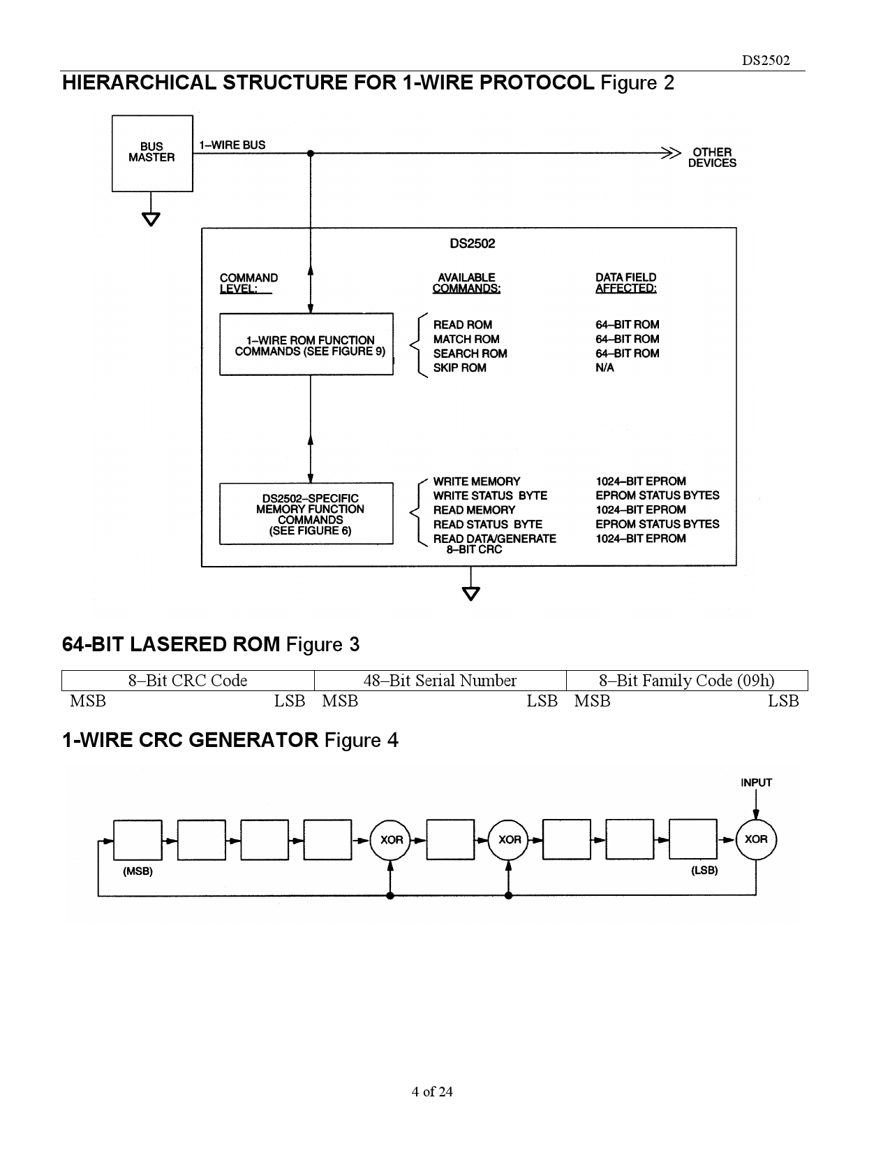 DS2502+_（MAXIM(美信)）DS2502+中文资料_价格_PDF手册-立创电子商城