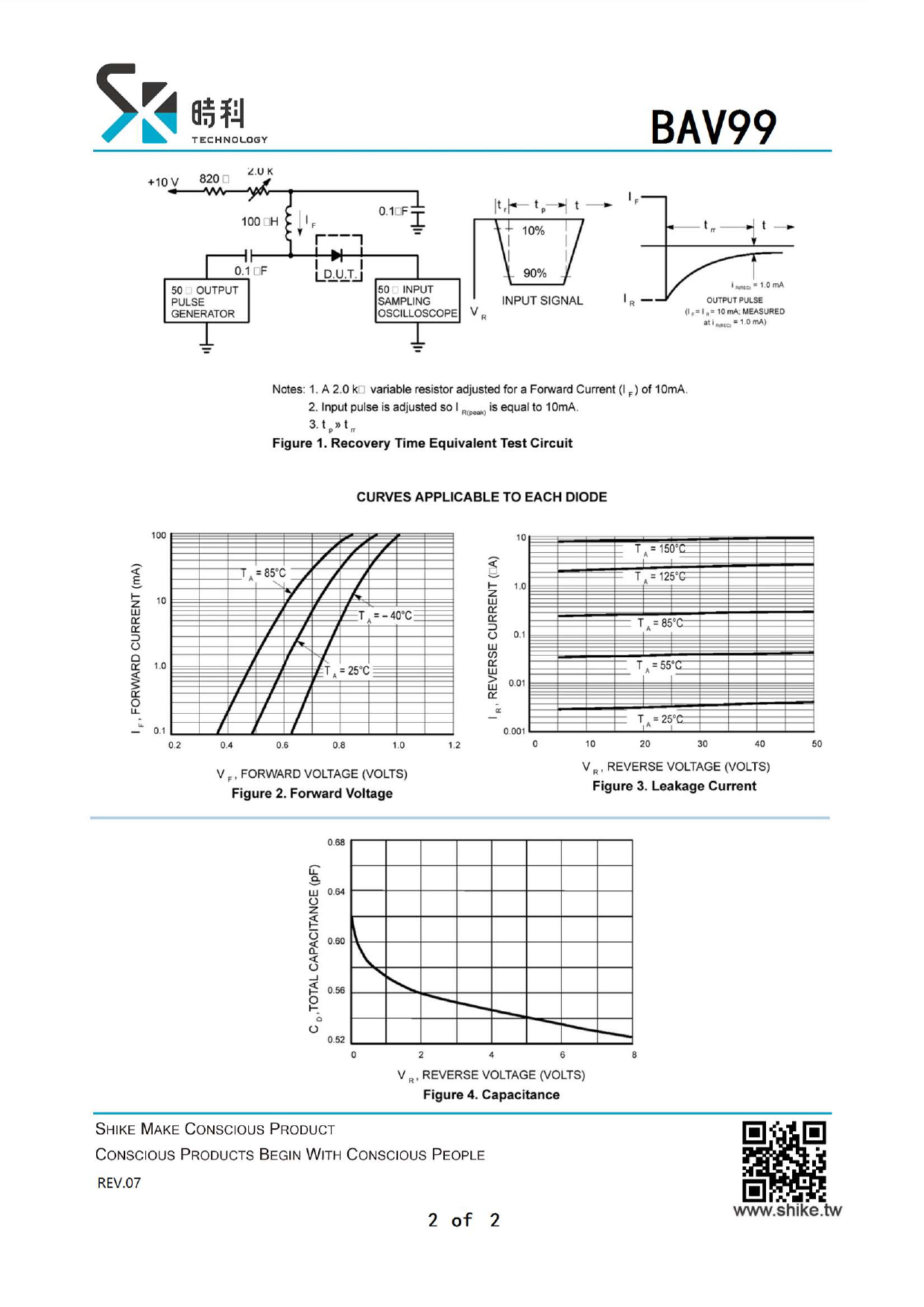 BAV99_（SHIKUES(时科)）BAV99中文资料_价格_PDF手册-立创电子商城