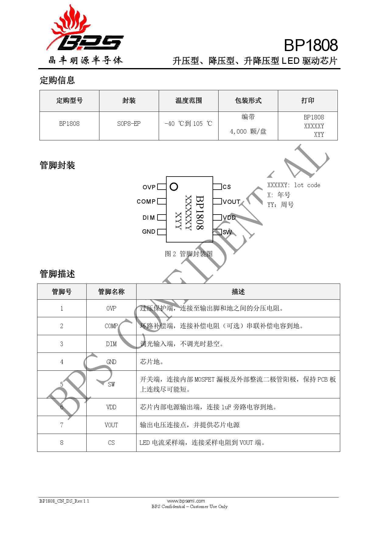 BP1808_（BPS(上海晶丰明源)）BP1808中文资料_价格_PDF手册-立创电子商城