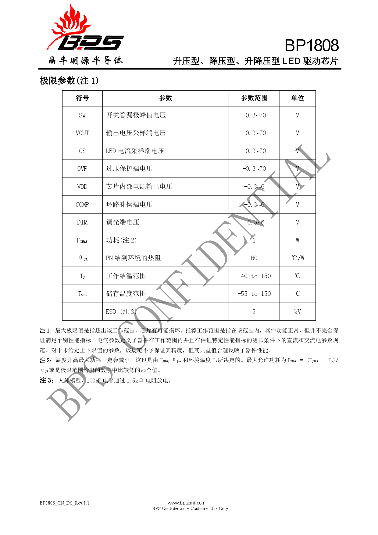 BP1808_（BPS(上海晶丰明源)）BP1808中文资料_价格_PDF手册-立创电子商城