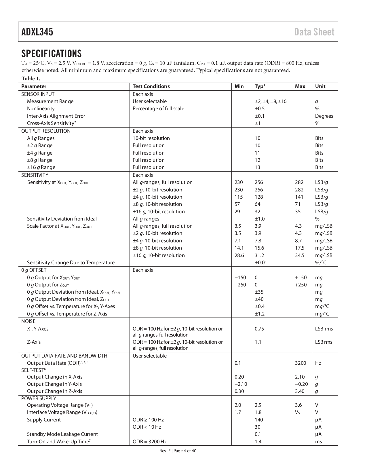 ADXL345BCCZ-RL7_（ADI(亚德诺)/LINEAR）ADXL345BCCZ-RL7中文资料_价格_PDF手册-立创电子商城