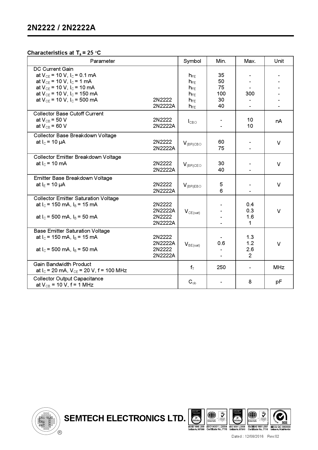 2N2222A_（ST(先科)）2N2222A中文资料_价格_PDF手册-立创电子商城