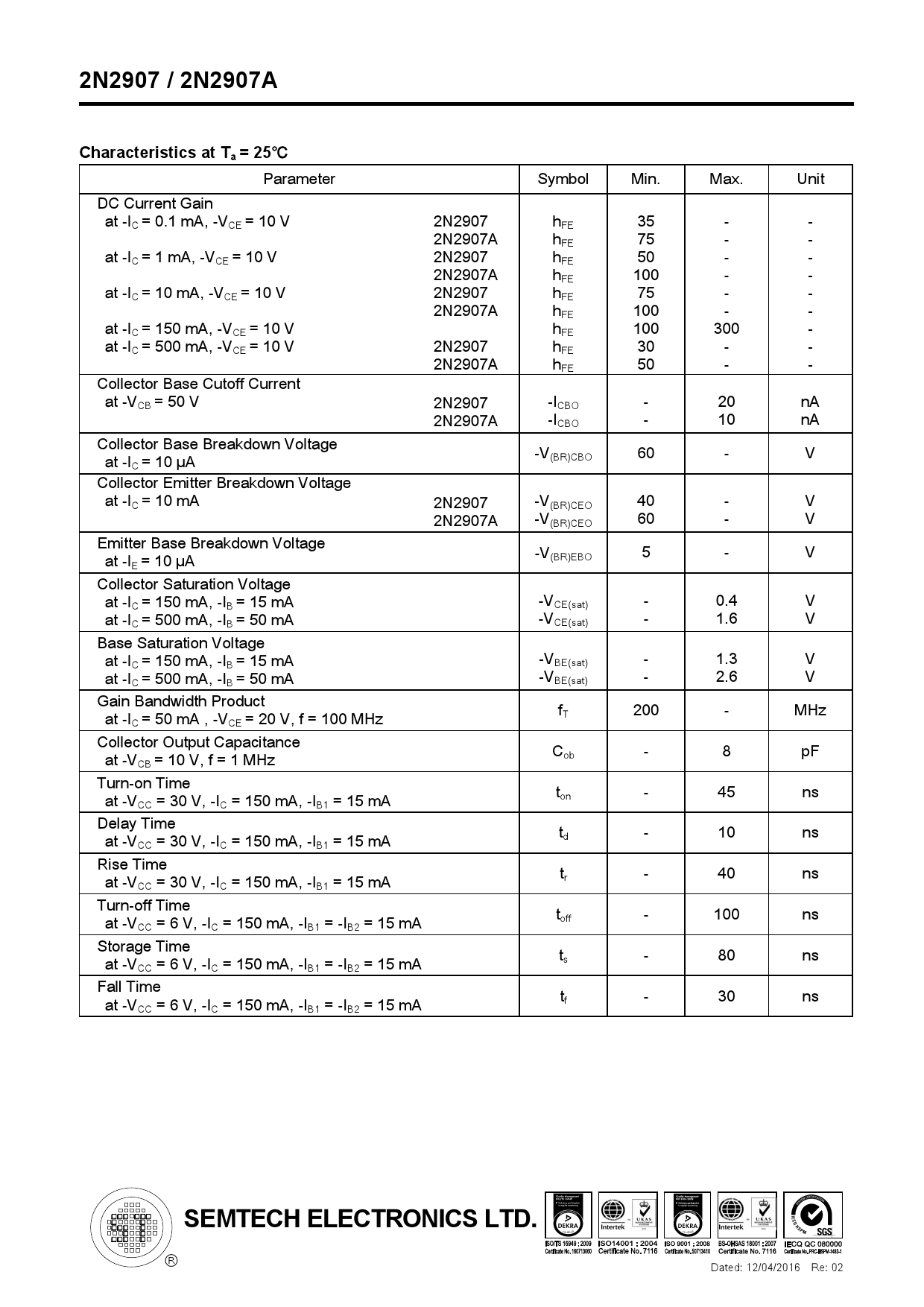 2N2907A_（ST(先科)）2N2907A中文资料_价格_PDF手册-立创电子商城