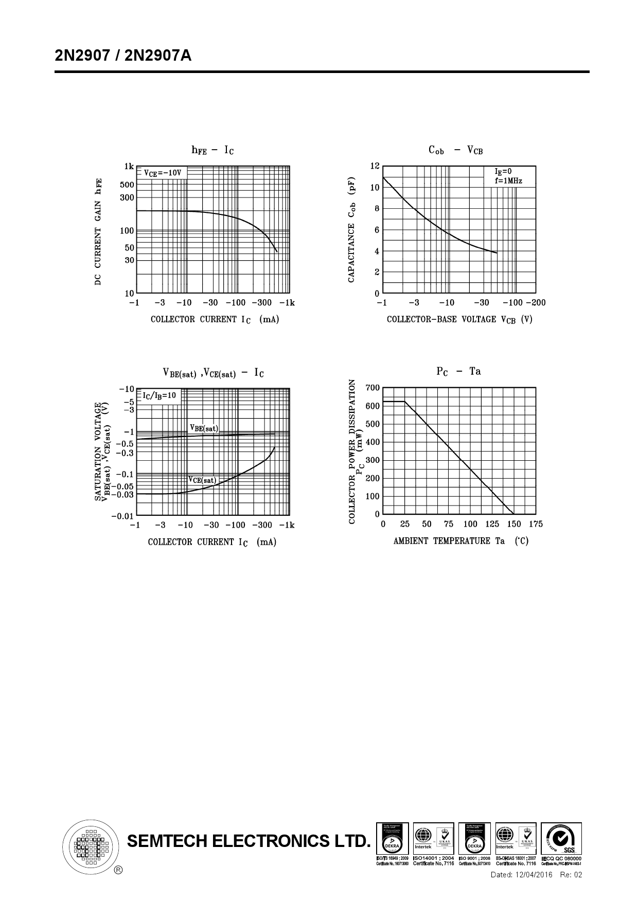 2N2907A_（ST(先科)）2N2907A中文资料_价格_PDF手册-立创电子商城