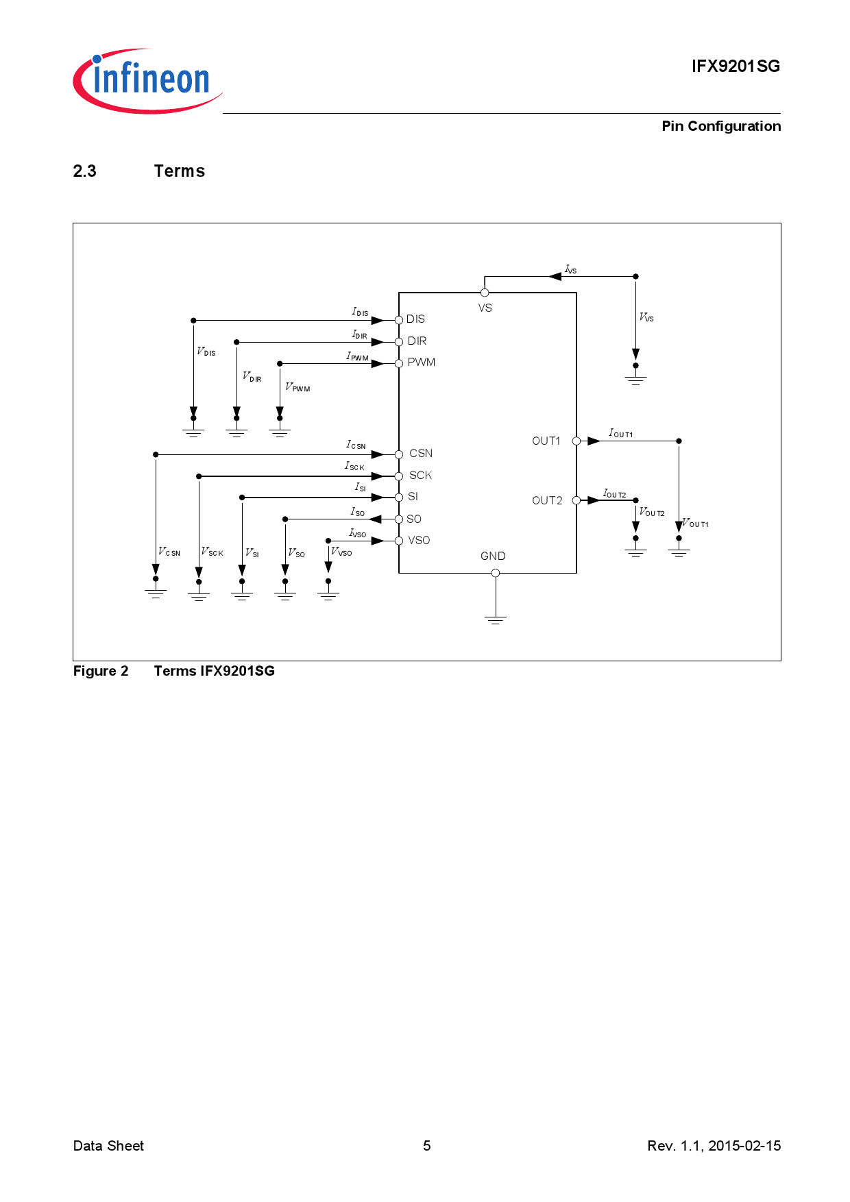 IFX9201SGAUMA1_（Infineon(英飞凌)）IFX9201SGAUMA1中文资料_价格_PDF手册-立创电子商城