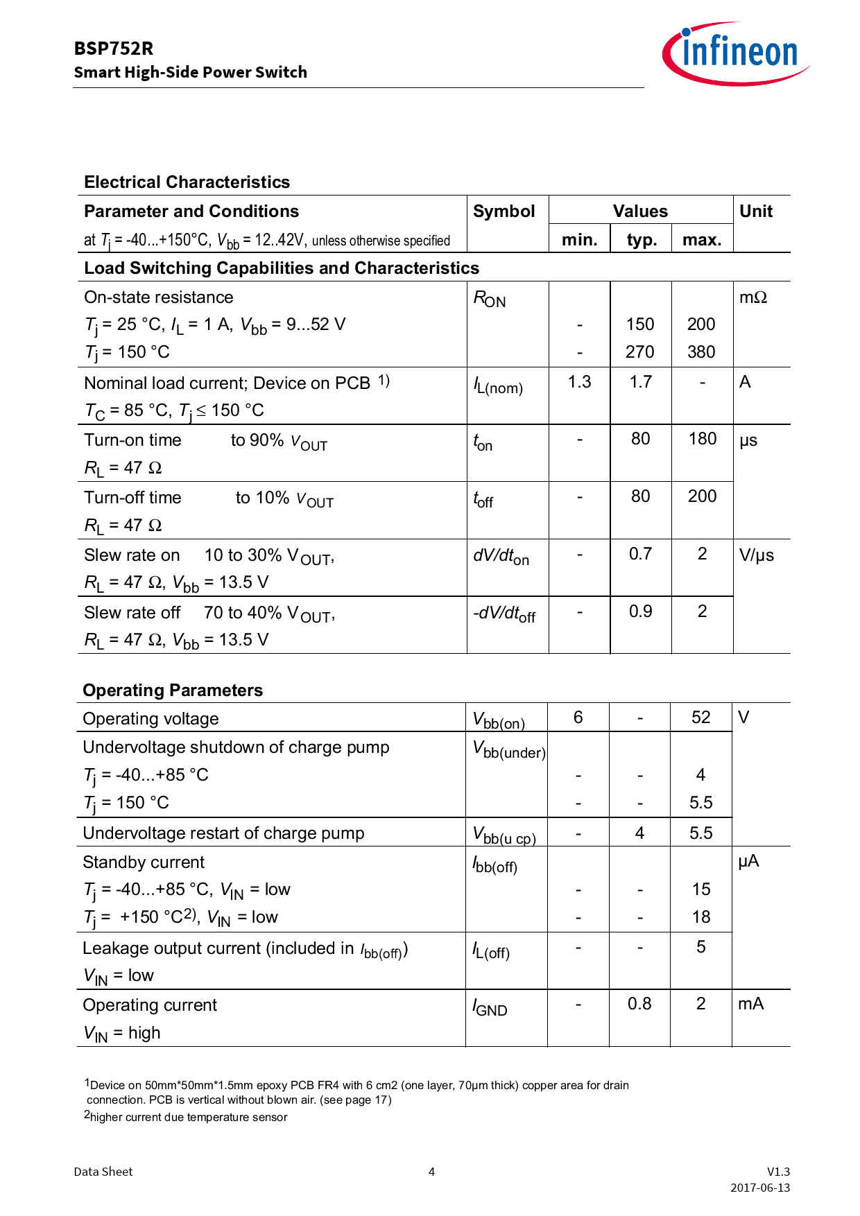 BSP752R_（Infineon(英飞凌)）BSP752R中文资料_价格_PDF手册-立创电子商城