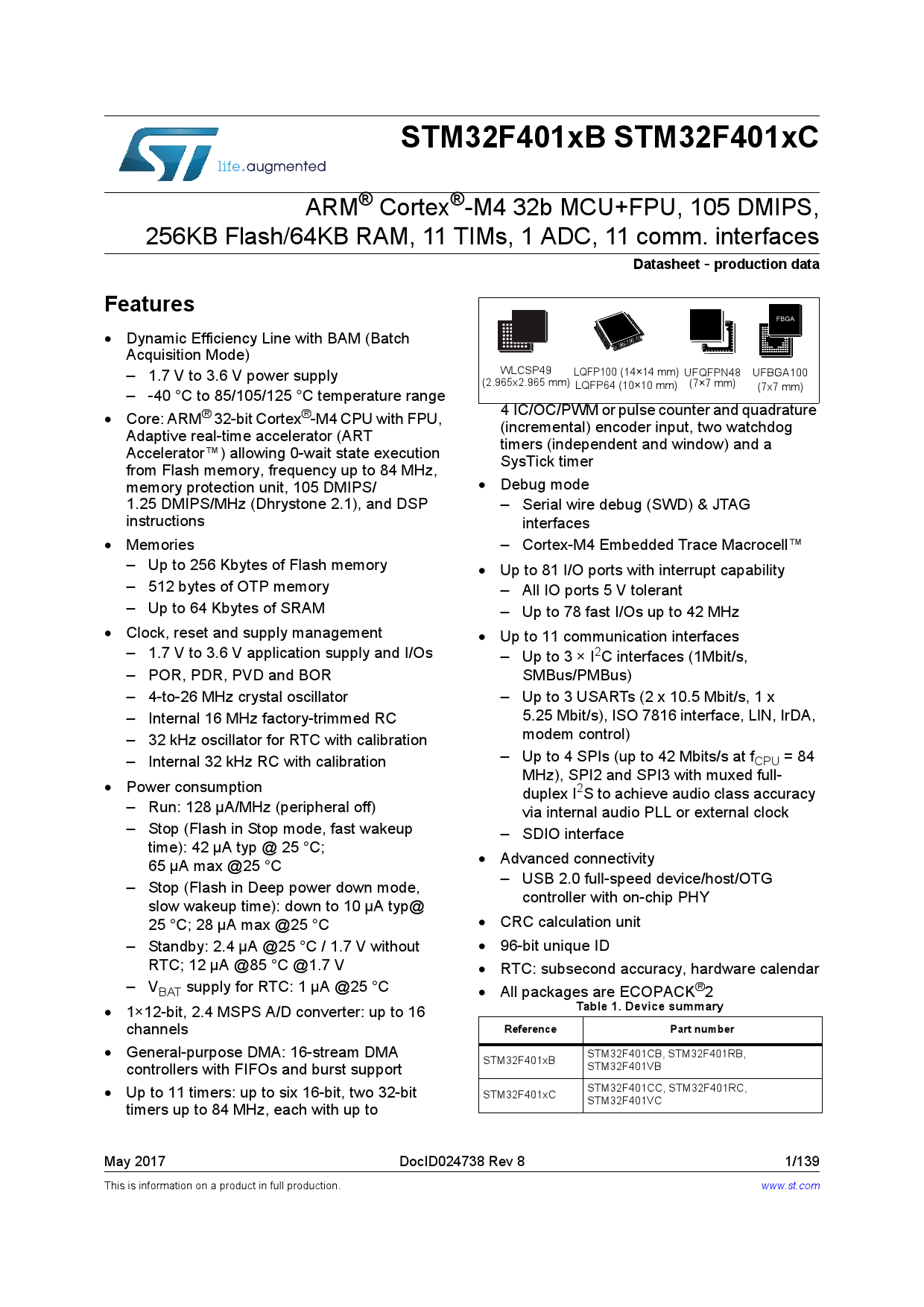 STM32F401RCT6_（ST(意法半导体)）STM32F401RCT6中文资料_价格_PDF手册-立创电子商城