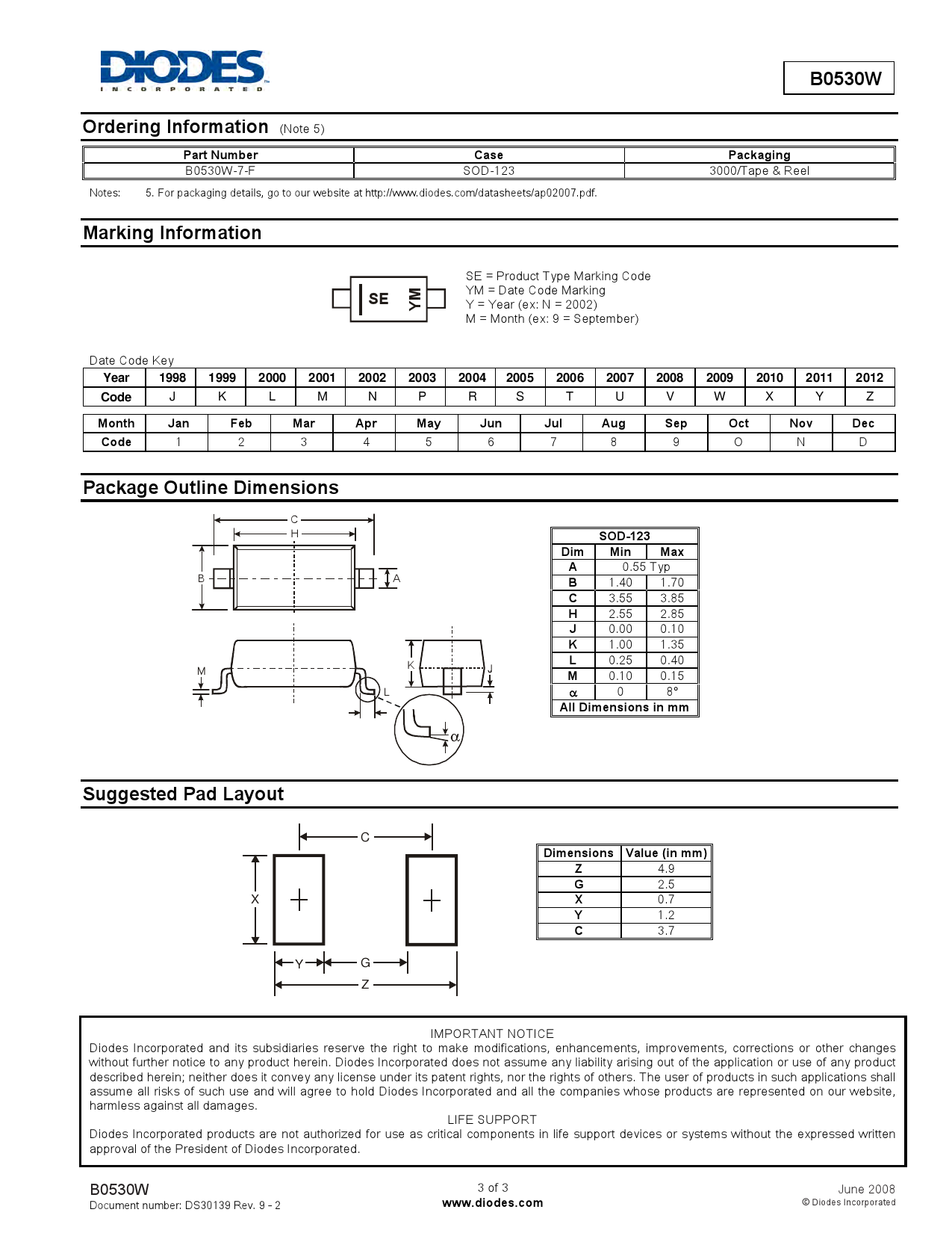 B0530W-7-F_（DIODES(美台)）B0530W-7-F中文资料_价格_PDF手册-立创电子商城