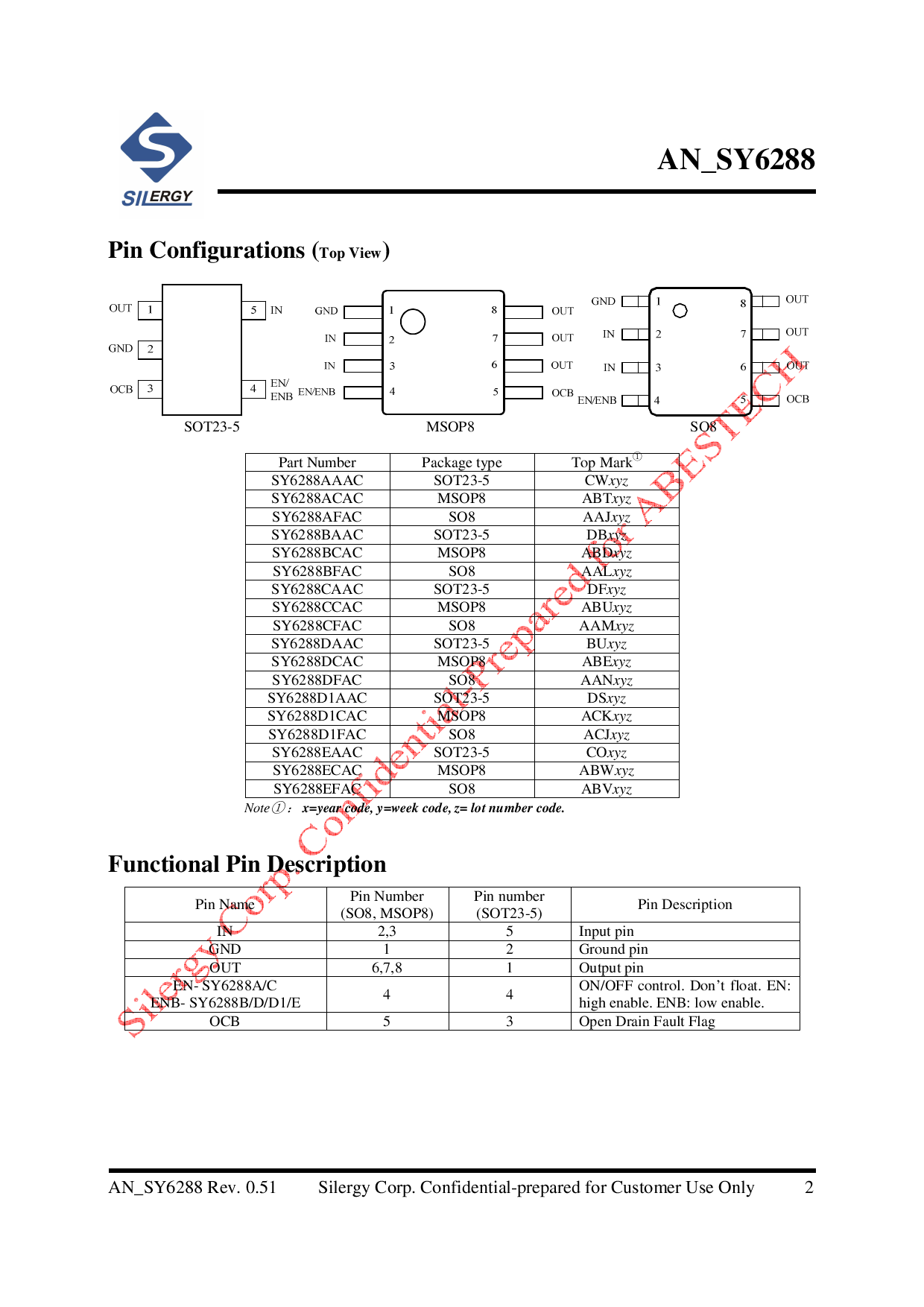 SY6288CAAC_（silergy(矽力杰)）SY6288CAAC中文资料_价格_PDF手册-立创电子商城
