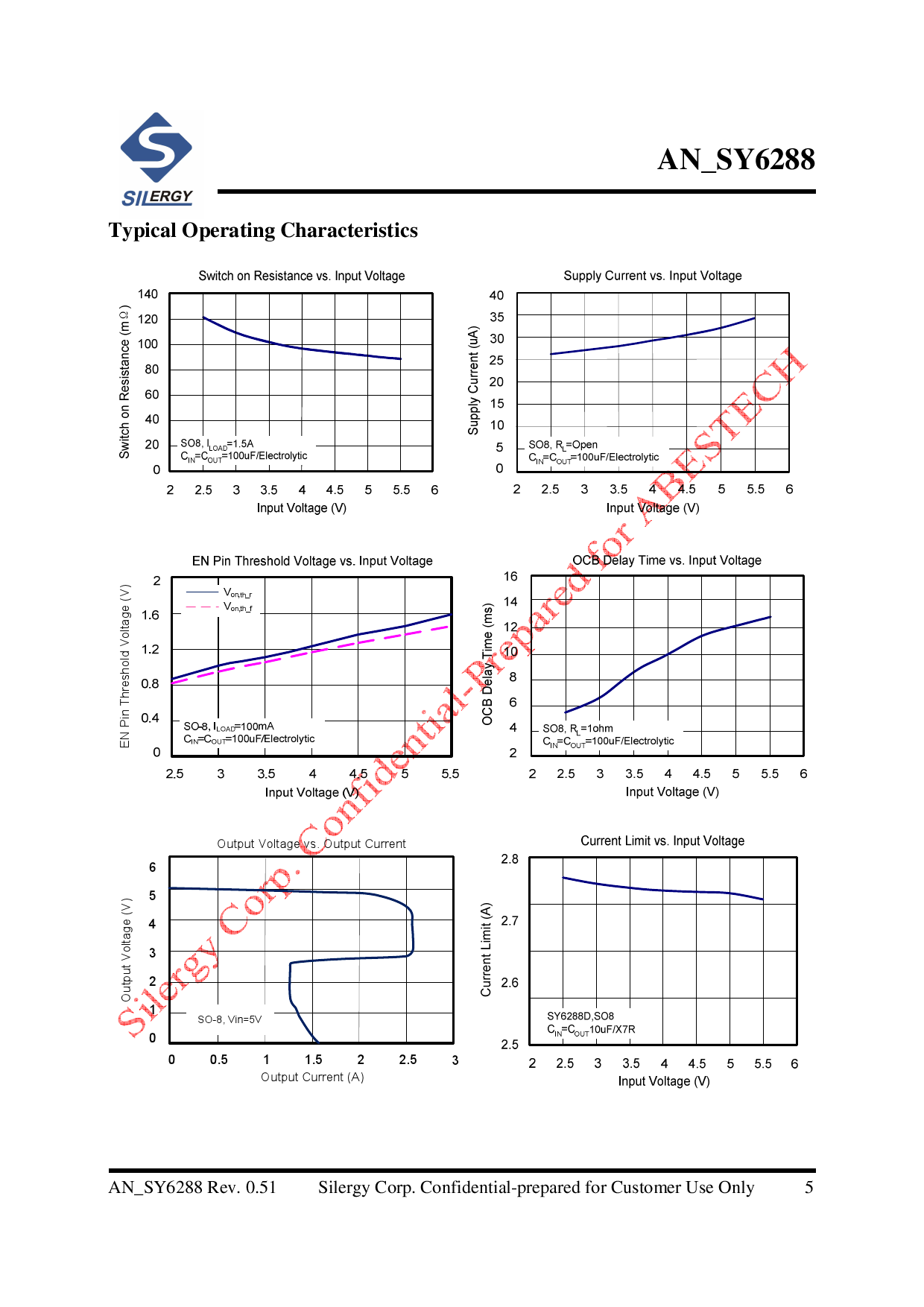 SY6288CAAC_（silergy(矽力杰)）SY6288CAAC中文资料_价格_PDF手册-立创电子商城