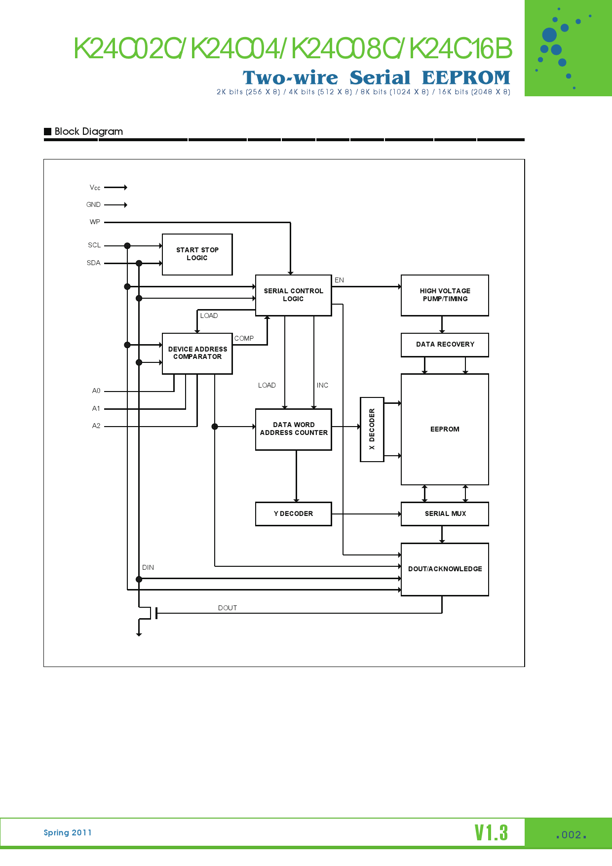 K24C08_（华虹宏力）K24C08中文资料_价格_PDF手册-立创电子商城
