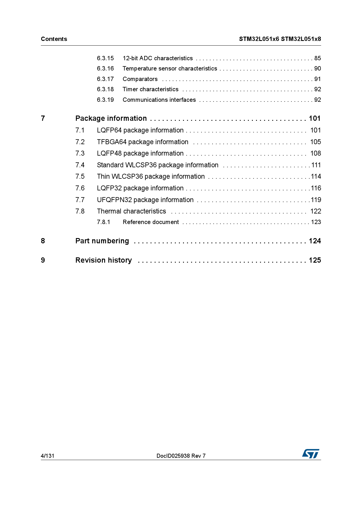 STM32L051C6T6_（ST(意法半导体)）STM32L051C6T6中文资料_价格_PDF手册-立创电子商城