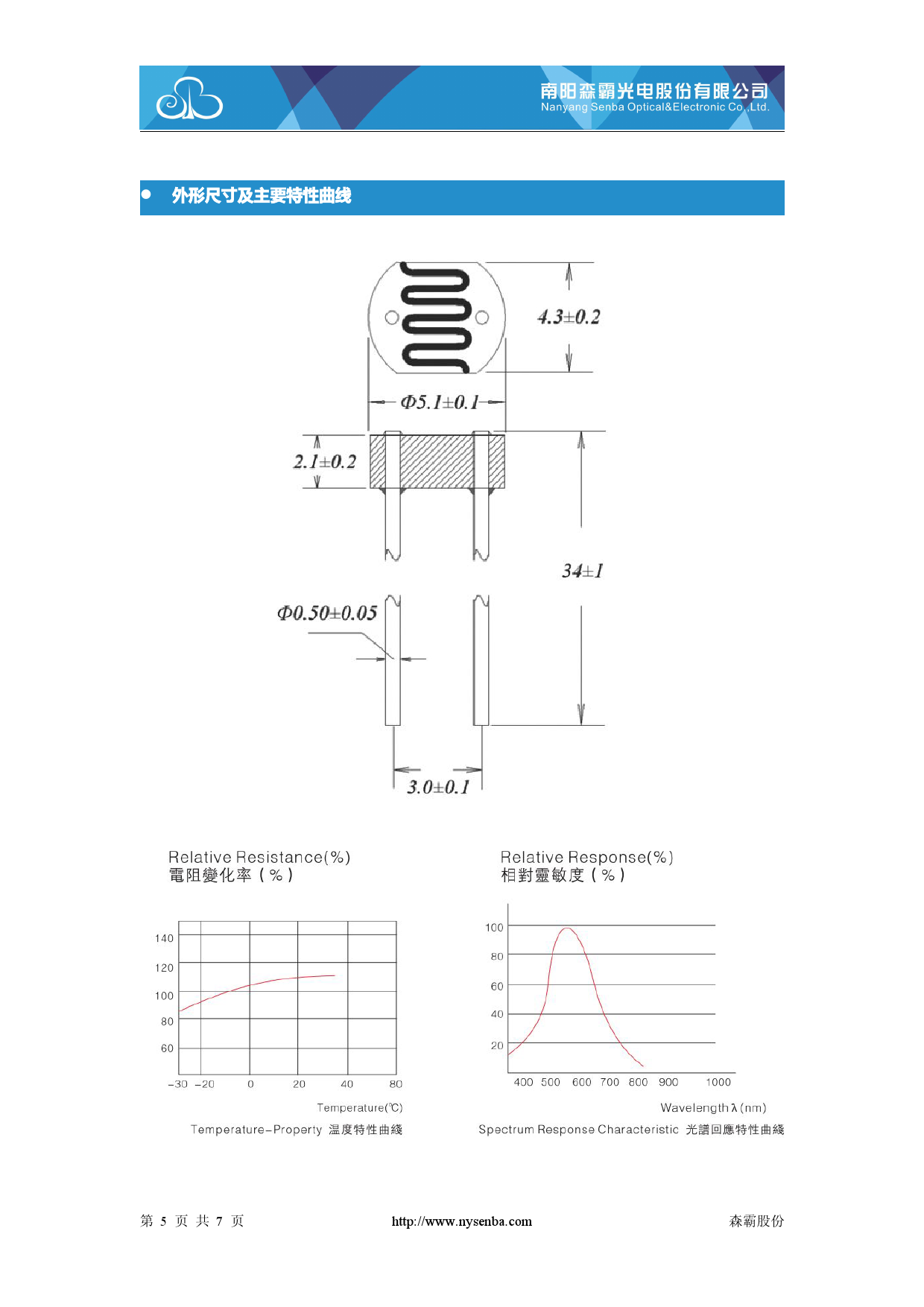 GL5537-2_（森霸）GL5537-2中文资料_价格_PDF手册-立创电子商城