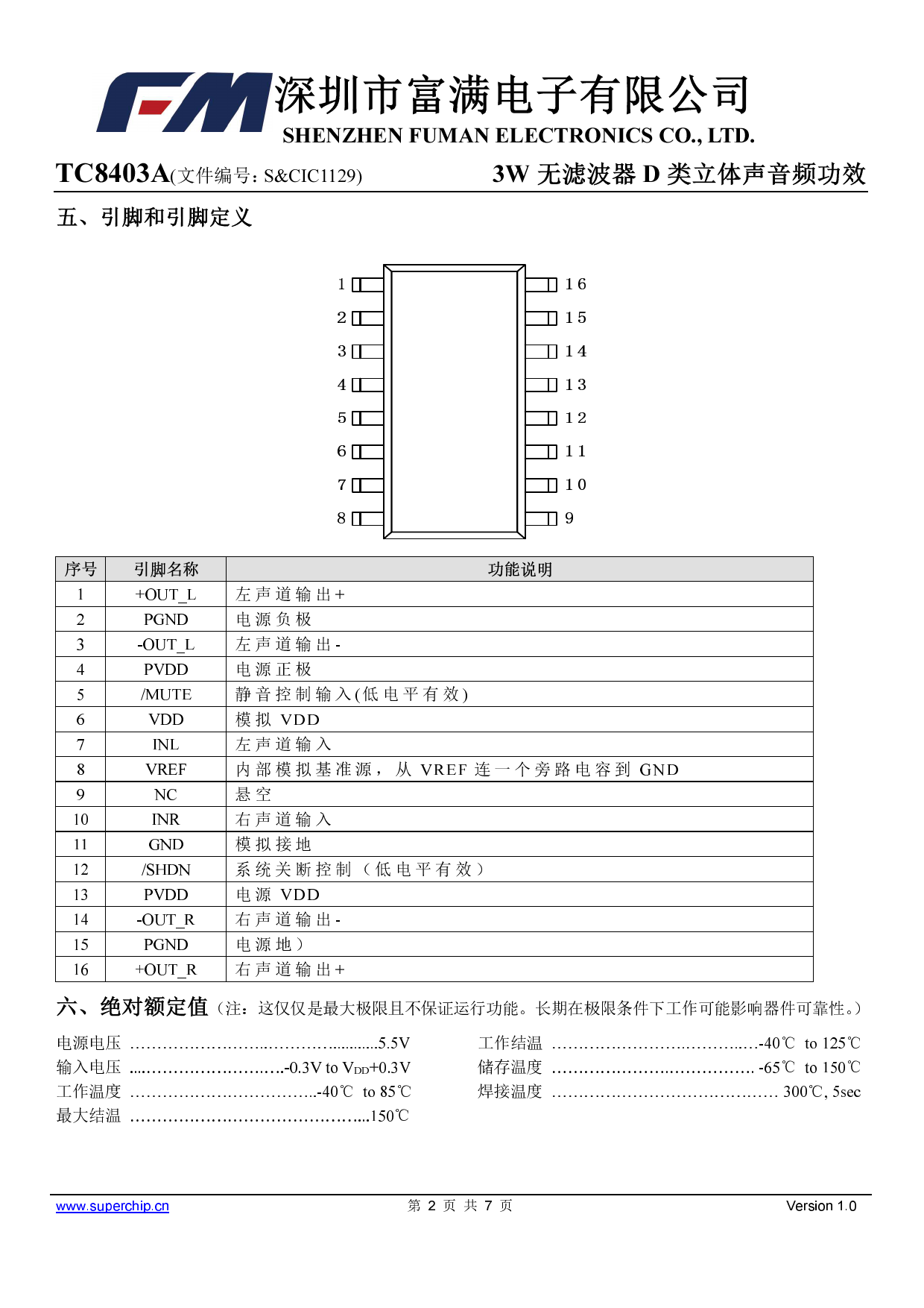 8403A_（FM(富满)）8403A中文资料_价格_PDF手册-立创电子商城