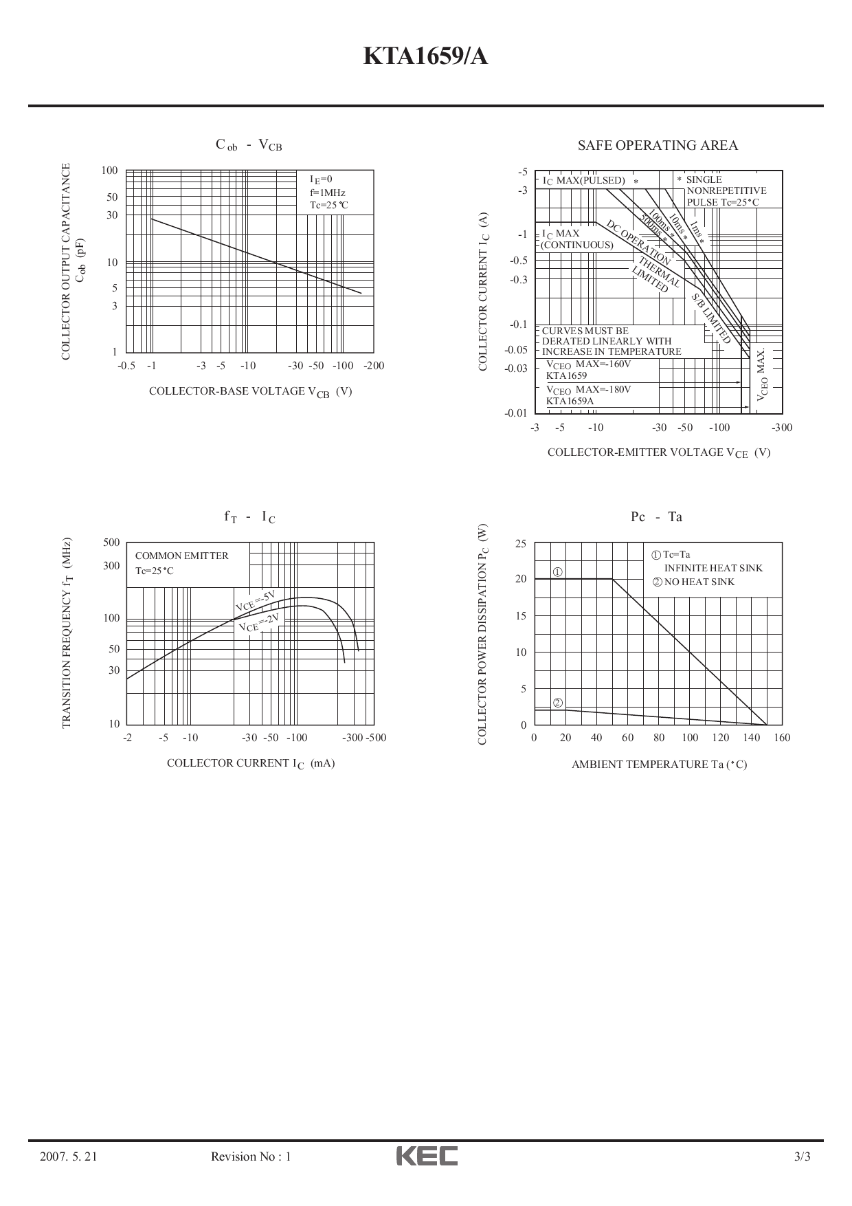 KTA1659A-Y-U/PF_（KEC）KTA1659A-Y-U/PF中文资料_价格_PDF手册-立创电子商城