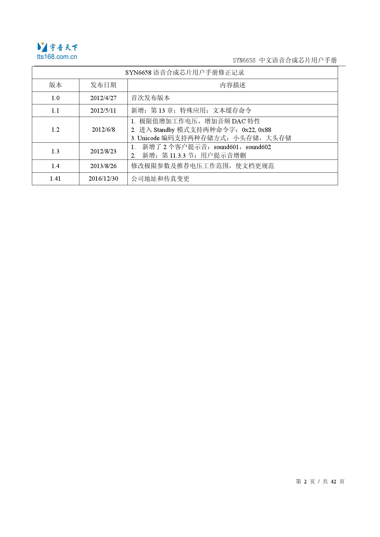 SYN6658_（宇音天下）SYN6658中文资料_价格_PDF手册-立创电子商城