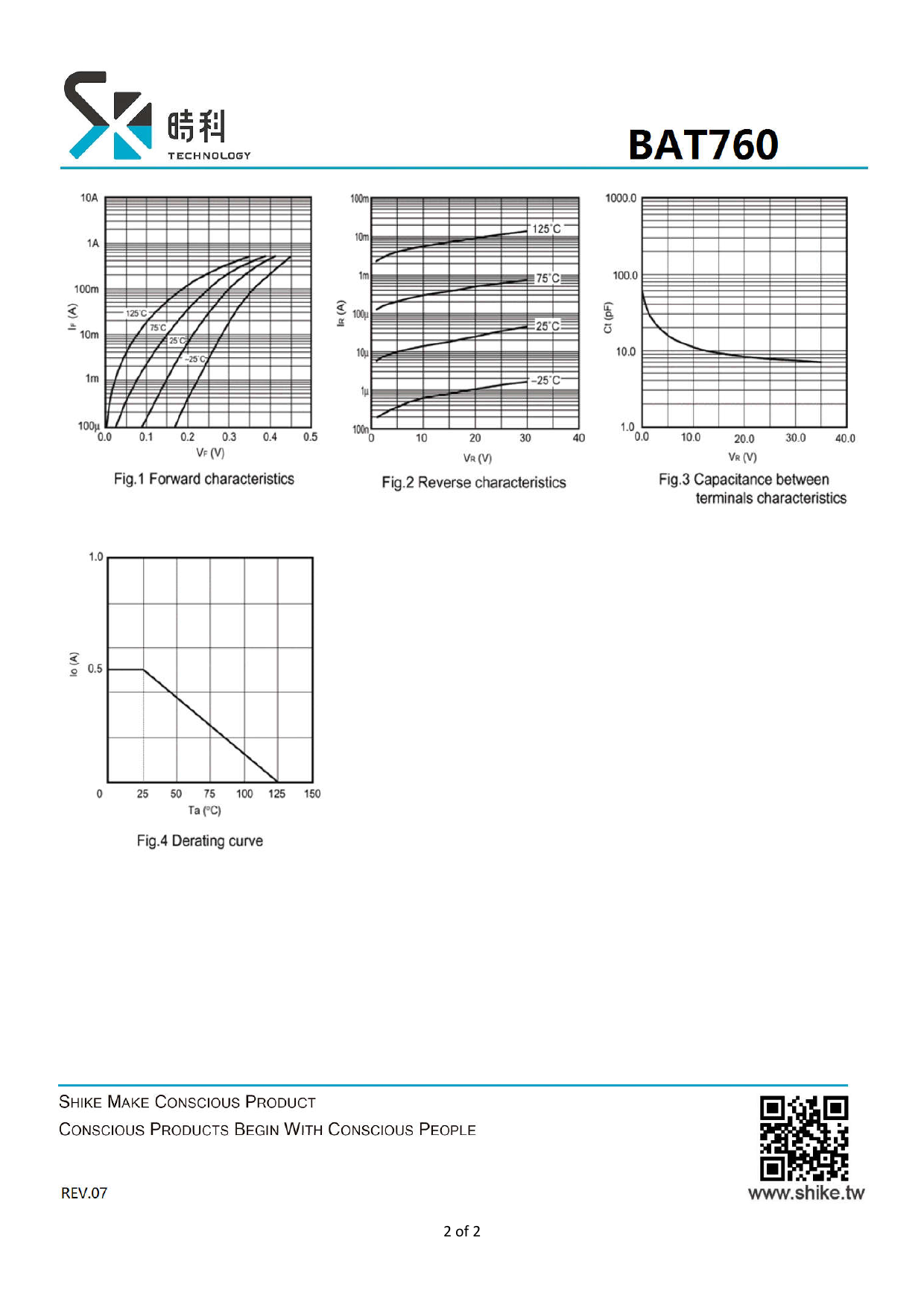 BAT760_（SHIKUES(时科)）BAT760中文资料_价格_PDF手册-立创电子商城