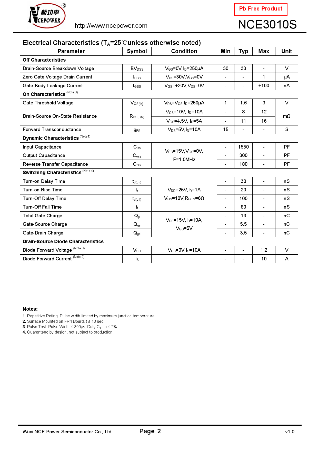 NCE3010S_（NCE(无锡新洁能)）NCE3010S中文资料_价格_PDF手册-立创电子商城