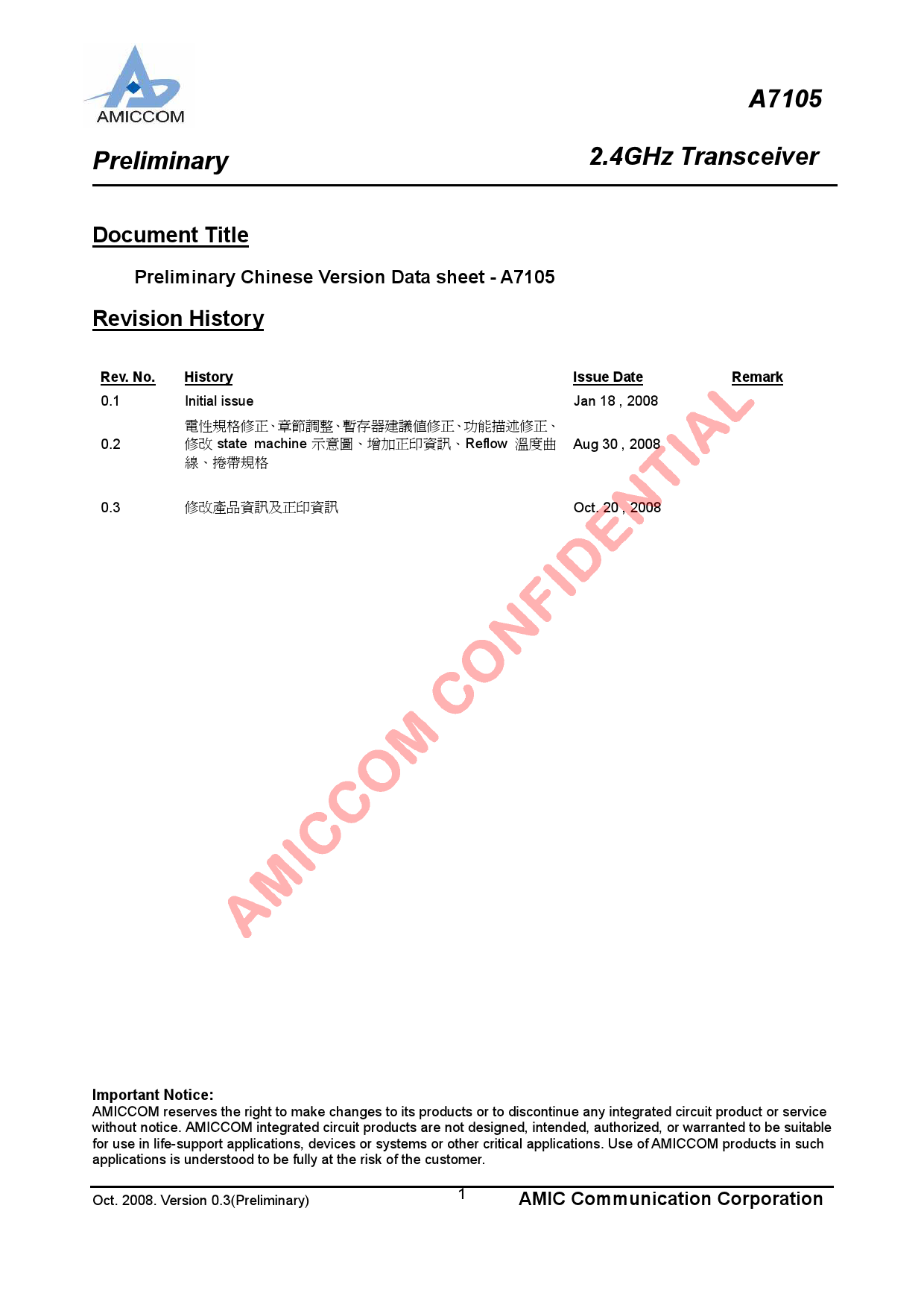 A7105_（AMICCOM(笙科)）A7105中文资料_价格_PDF手册-立创电子商城