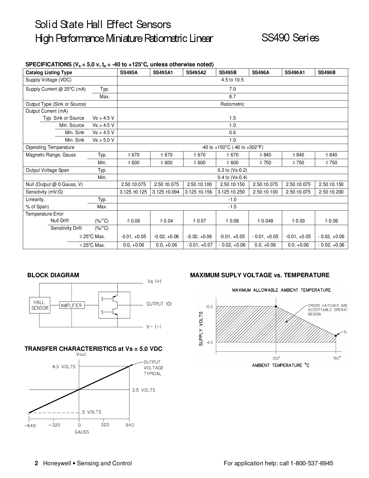 SS495A_（Honeywell(霍尼韦尔)）SS495A中文资料_价格_PDF手册-立创电子商城