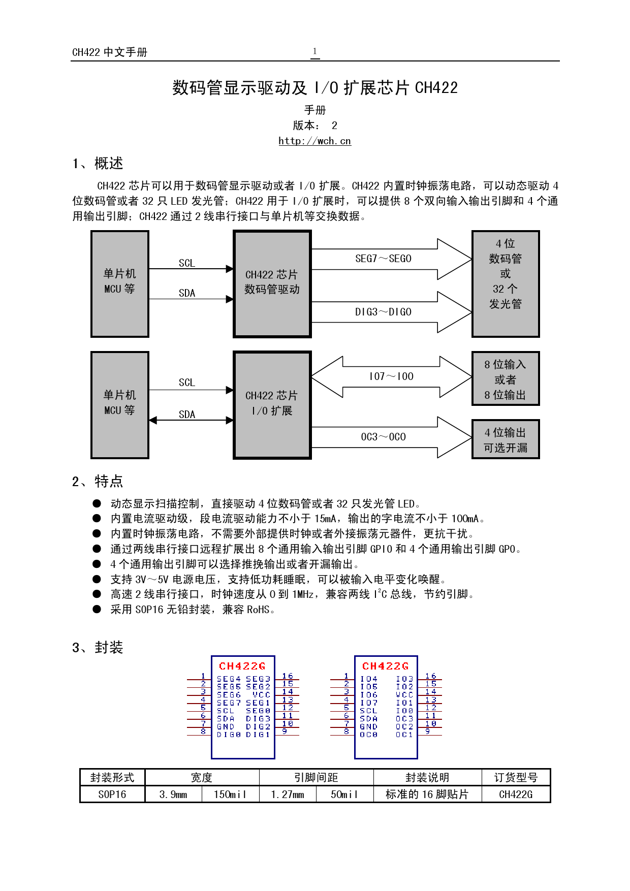 CH422G_（WCH(南京沁恒)）CH422G中文资料_价格_PDF手册-立创电子商城