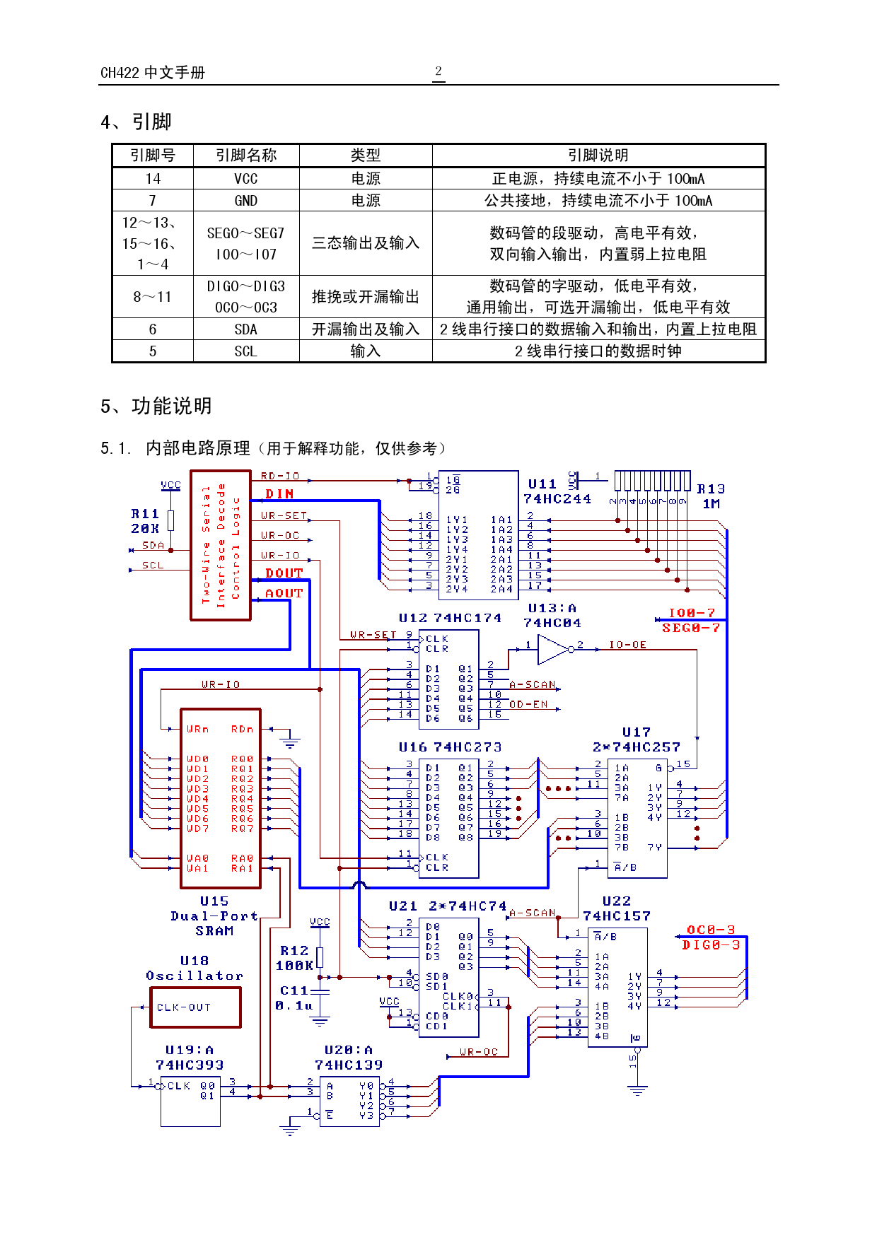 CH422G_（WCH(南京沁恒)）CH422G中文资料_价格_PDF手册-立创电子商城