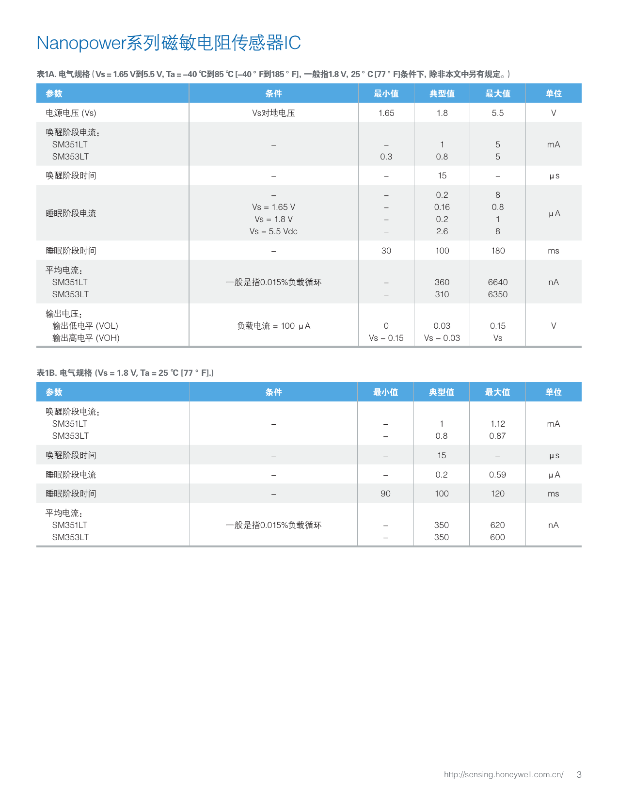 SM351LT_（Honeywell(霍尼韦尔)）SM351LT中文资料_价格_PDF手册-立创电子商城