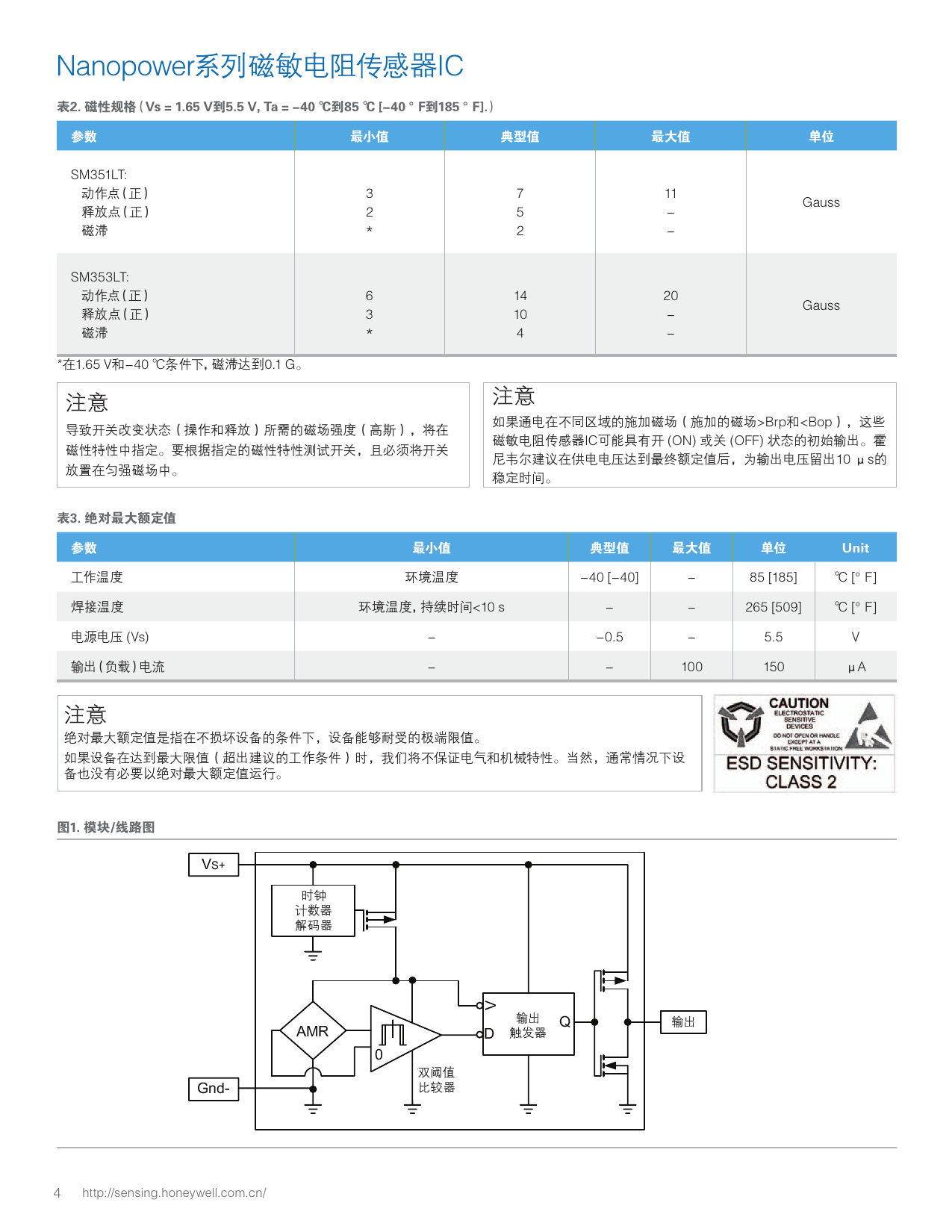 SM351LT_（Honeywell(霍尼韦尔)）SM351LT中文资料_价格_PDF手册-立创电子商城