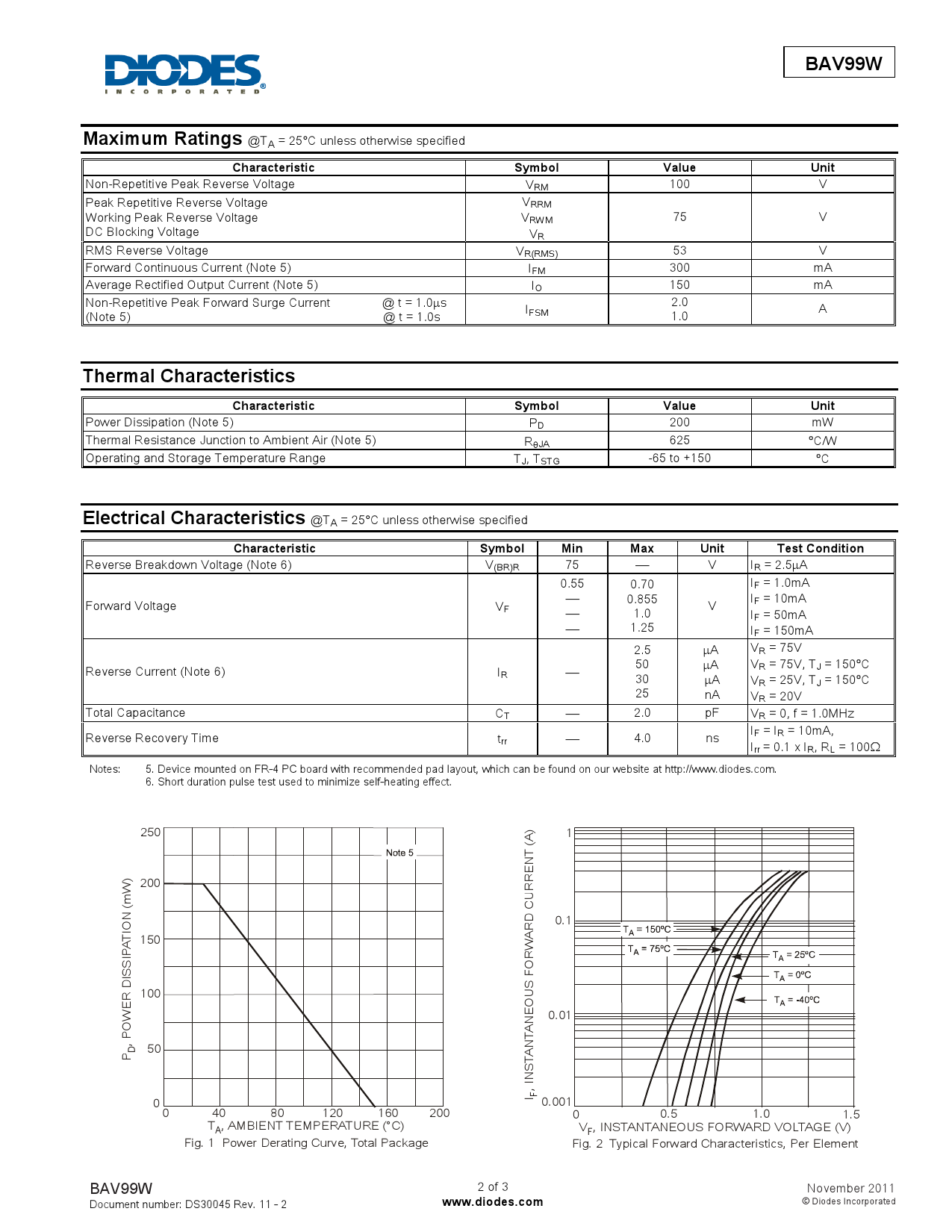 BAV99W-7-F_（DIODES(美台)）BAV99W-7-F中文资料_价格_PDF手册-立创电子商城