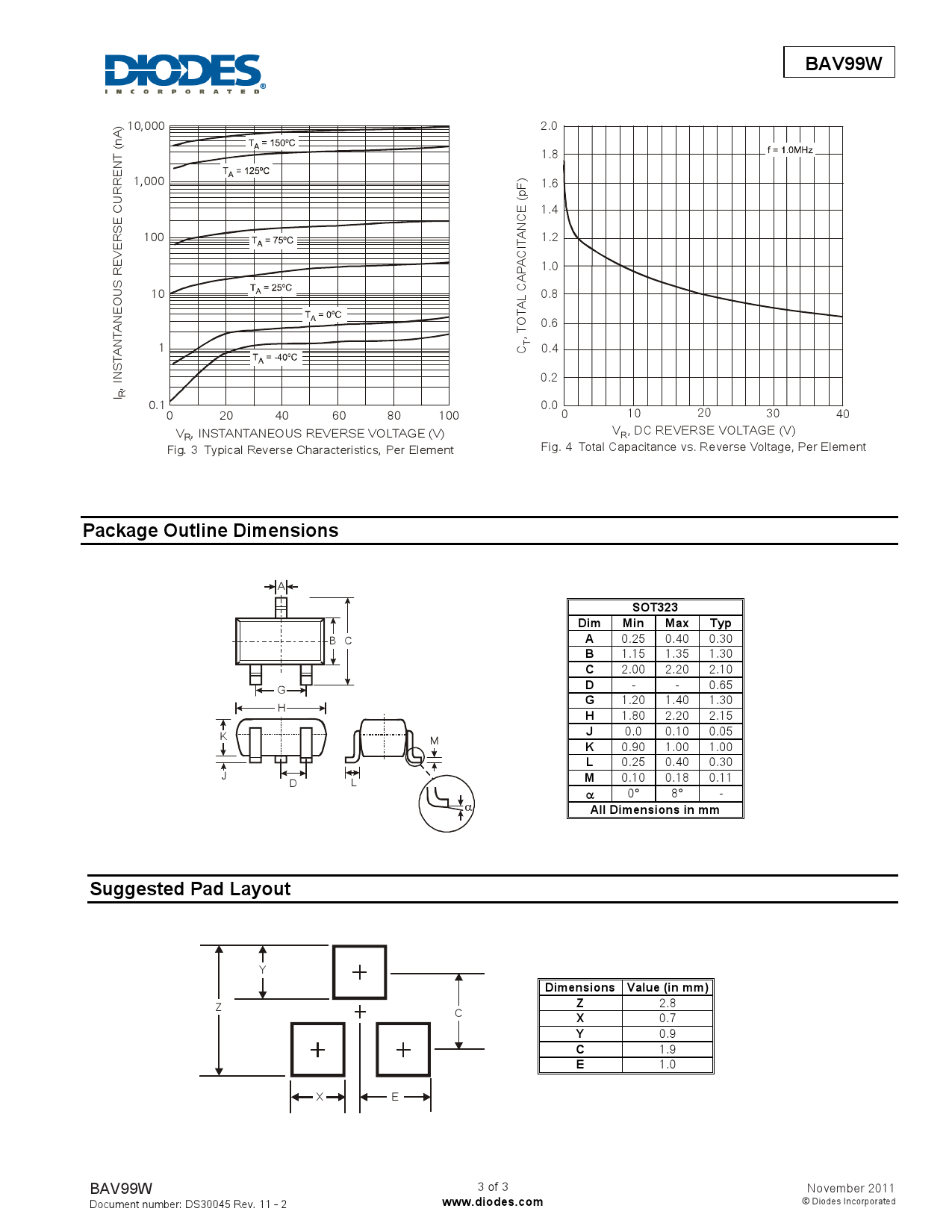 BAV99W-7-F_（DIODES(美台)）BAV99W-7-F中文资料_价格_PDF手册-立创电子商城