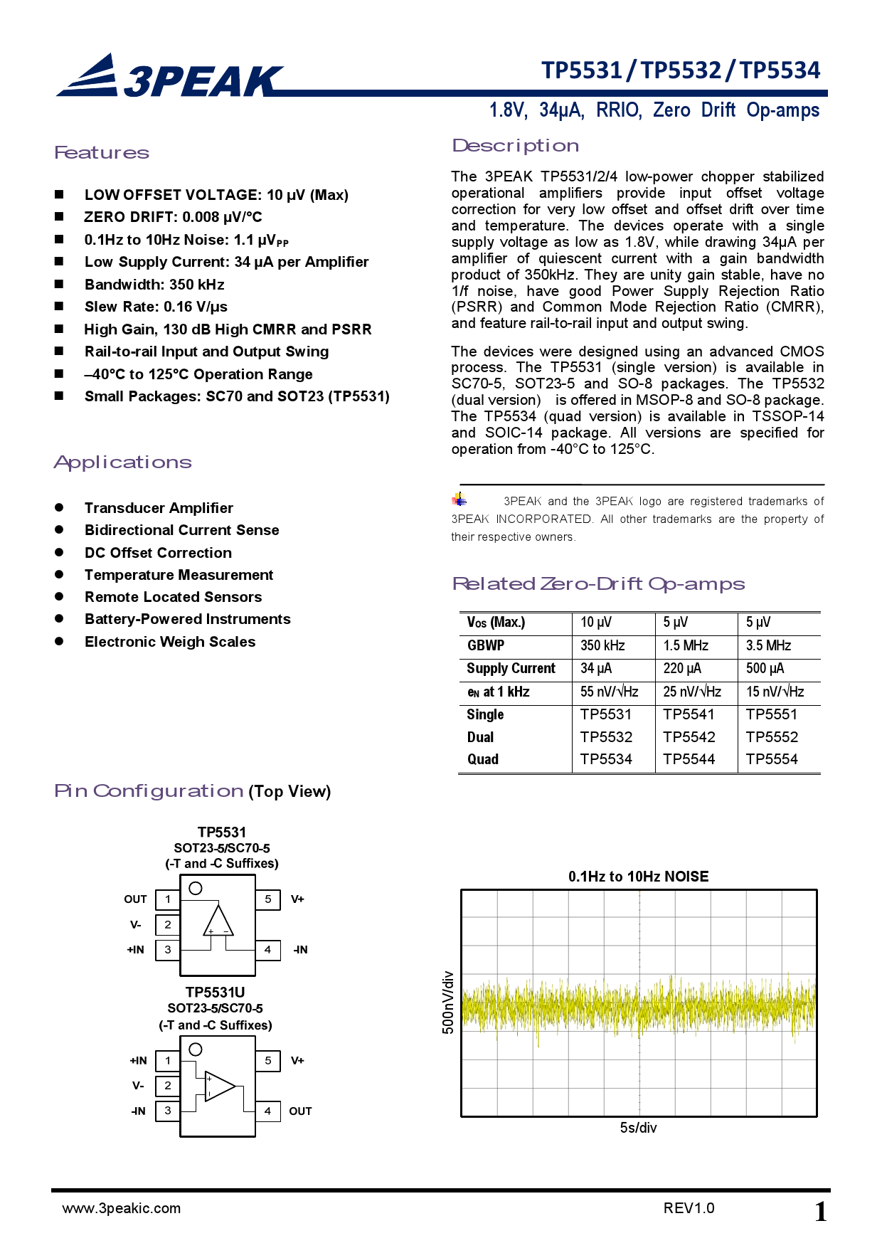 TP5532-SR_（3PEAK）TP5532-SR中文资料_价格_PDF手册-立创电子商城