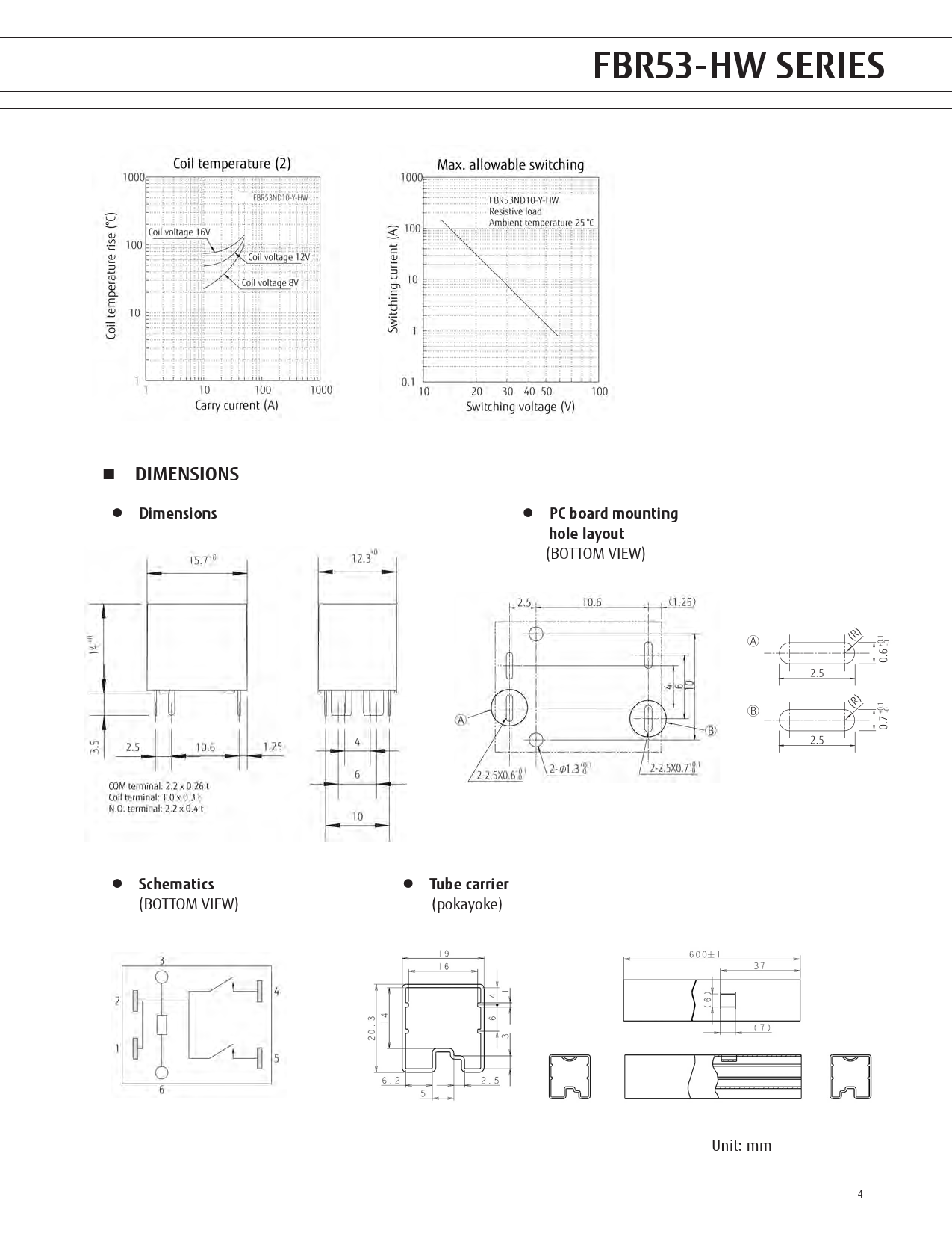 FBR53ND12-Y-HW-SL-F_（FUJITSU(富士通)）FBR53ND12-Y-HW-SL-F中文资料_价格_PDF手册-立创电子商城