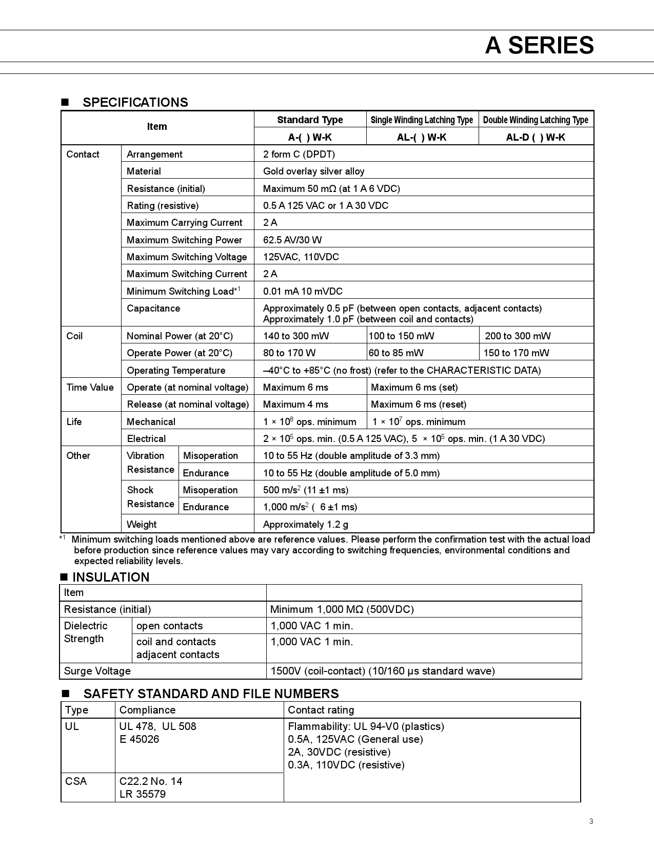A5W-K_（FUJITSU(富士通)）A5W-K中文资料_价格_PDF手册-立创电子商城