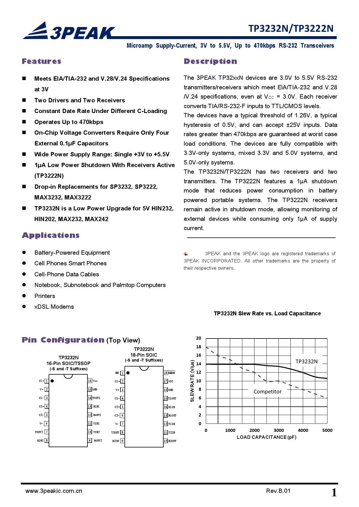 TP3232N-SR_（3PEAK）TP3232N-SR中文资料_价格_PDF手册-立创电子商城