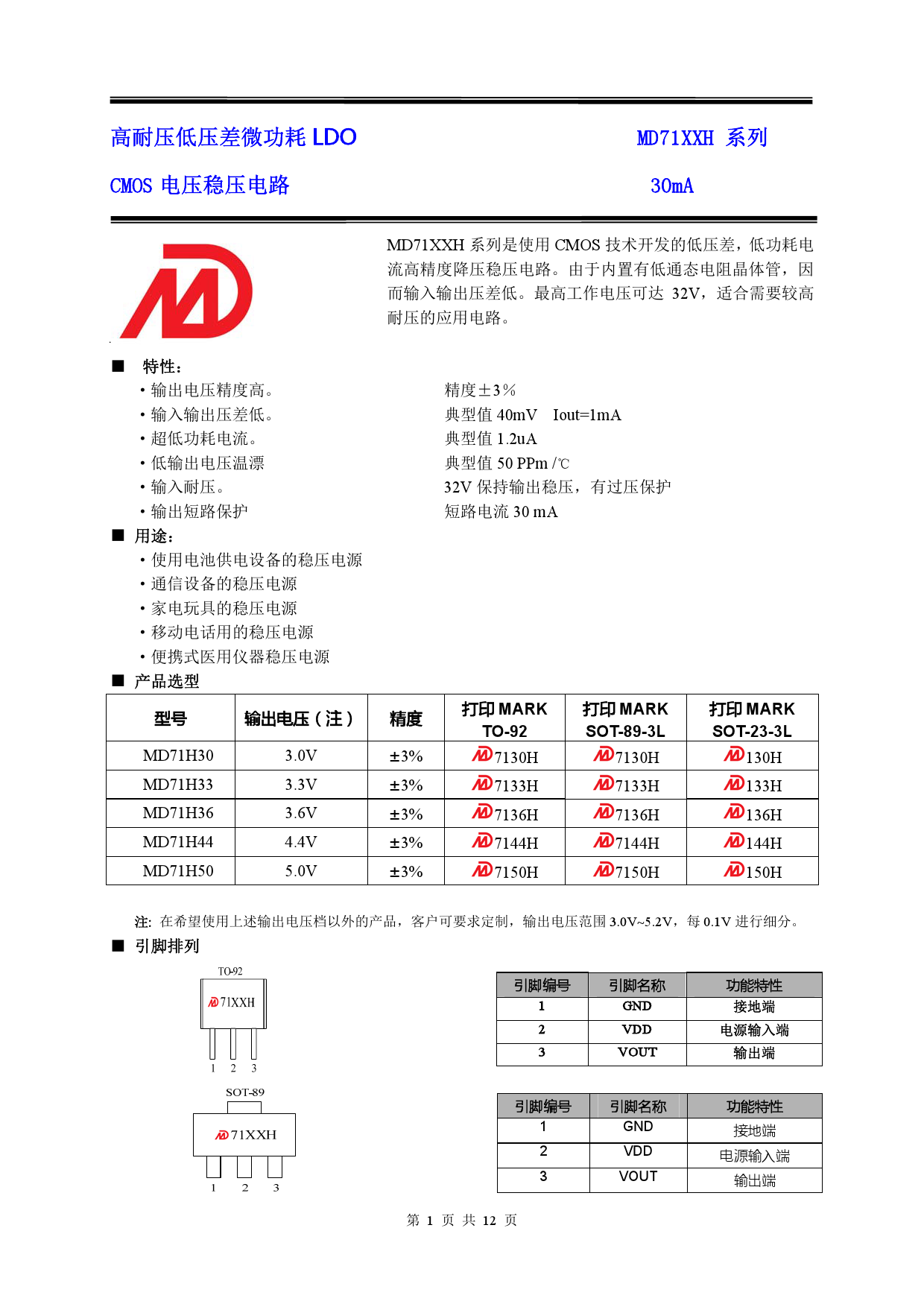 MD7133H_（明达微）MD7133H中文资料_价格_PDF手册-立创电子商城
