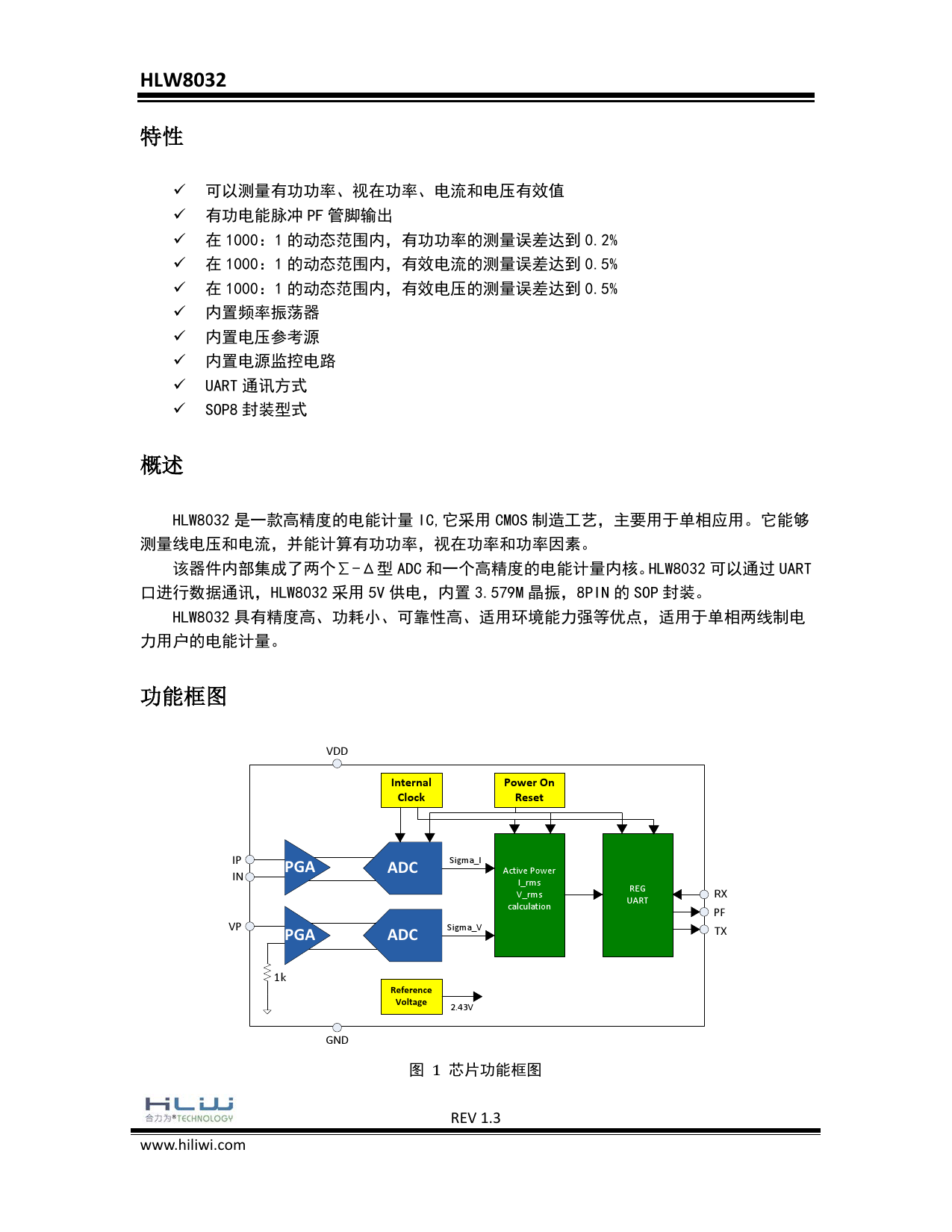 合力为电量计芯片HLW8032采购_价格_数据手册 -立创商城