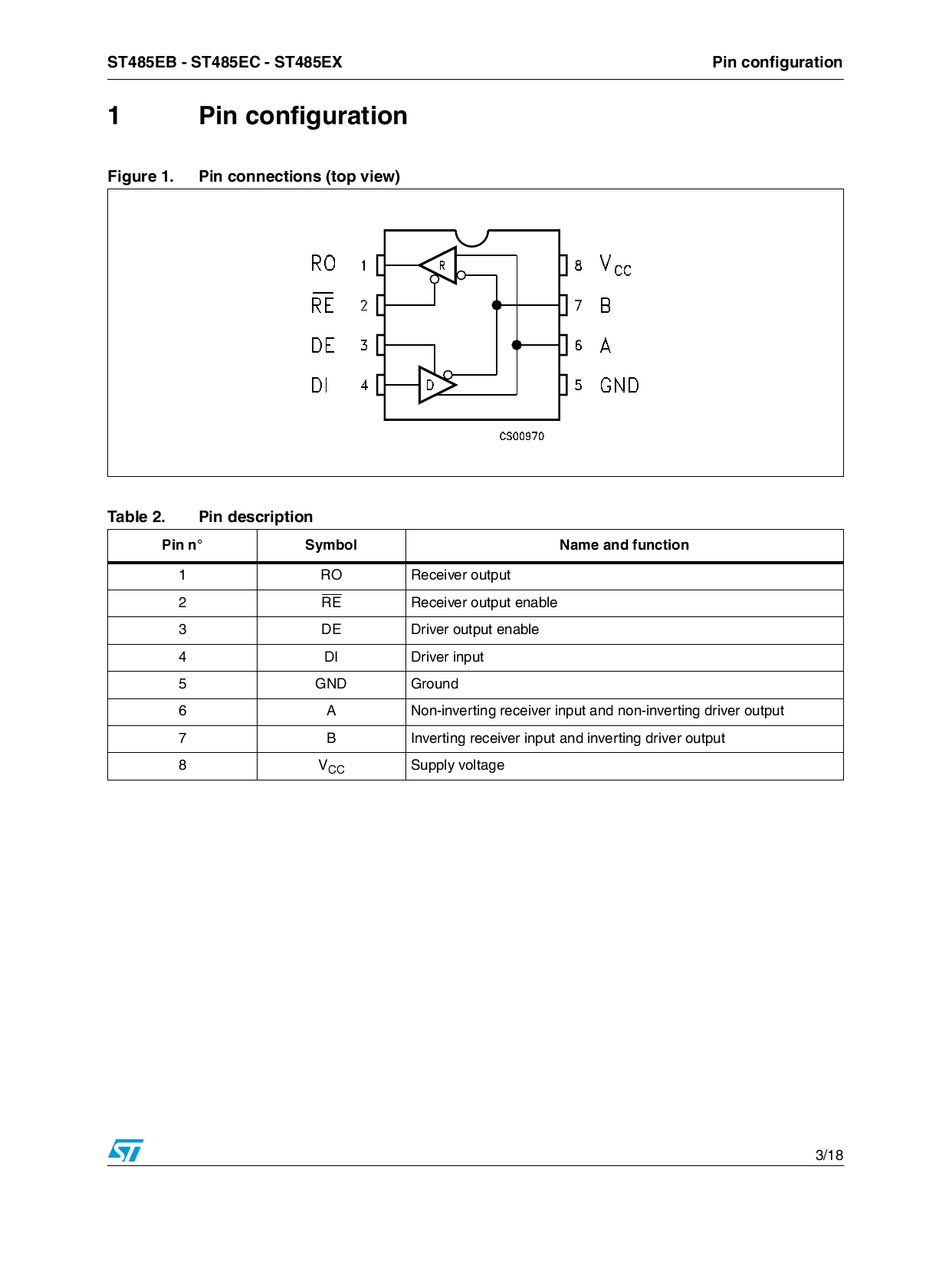 ST485EBDR_（ST(意法半导体)）ST485EBDR中文资料_价格_PDF手册-立创电子商城