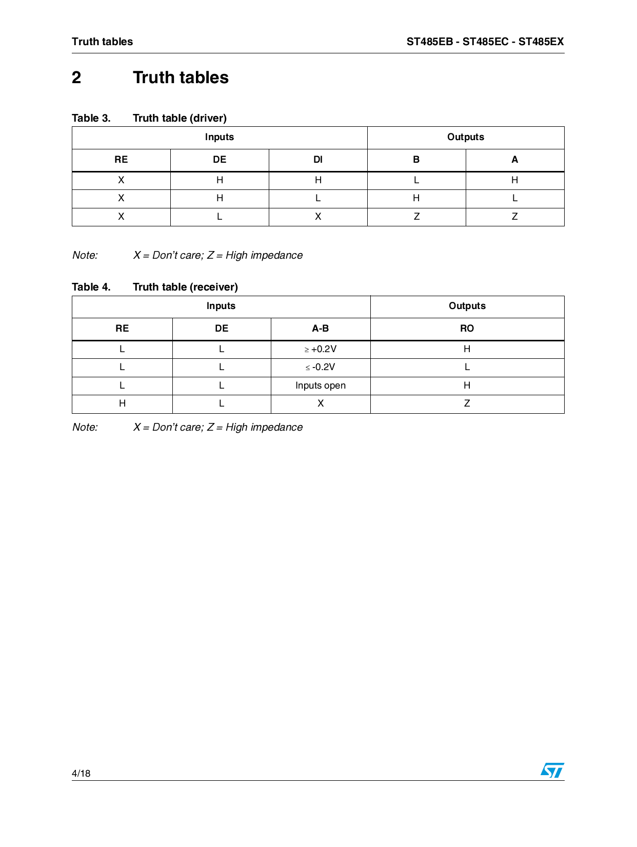 ST485EBDR_（ST(意法半导体)）ST485EBDR中文资料_价格_PDF手册-立创电子商城