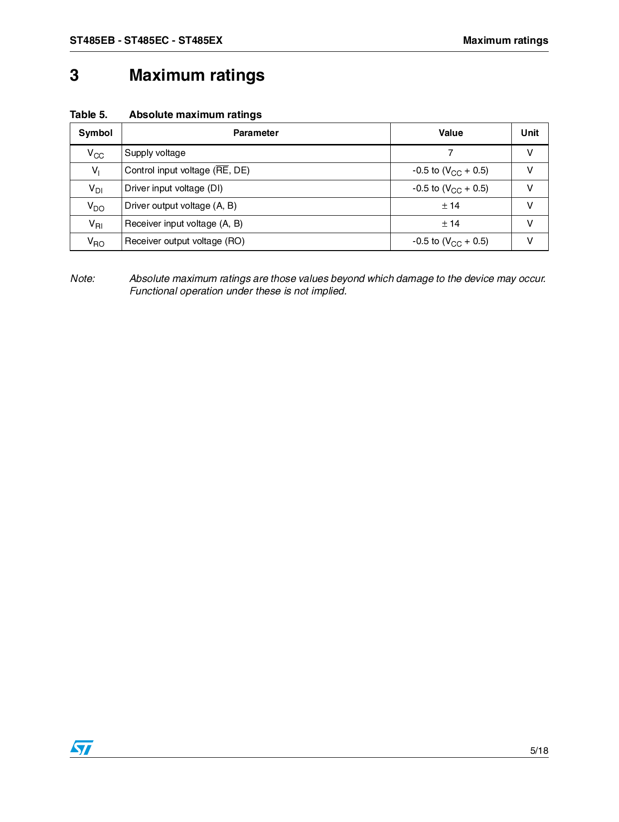 ST485EBDR_（ST(意法半导体)）ST485EBDR中文资料_价格_PDF手册-立创电子商城