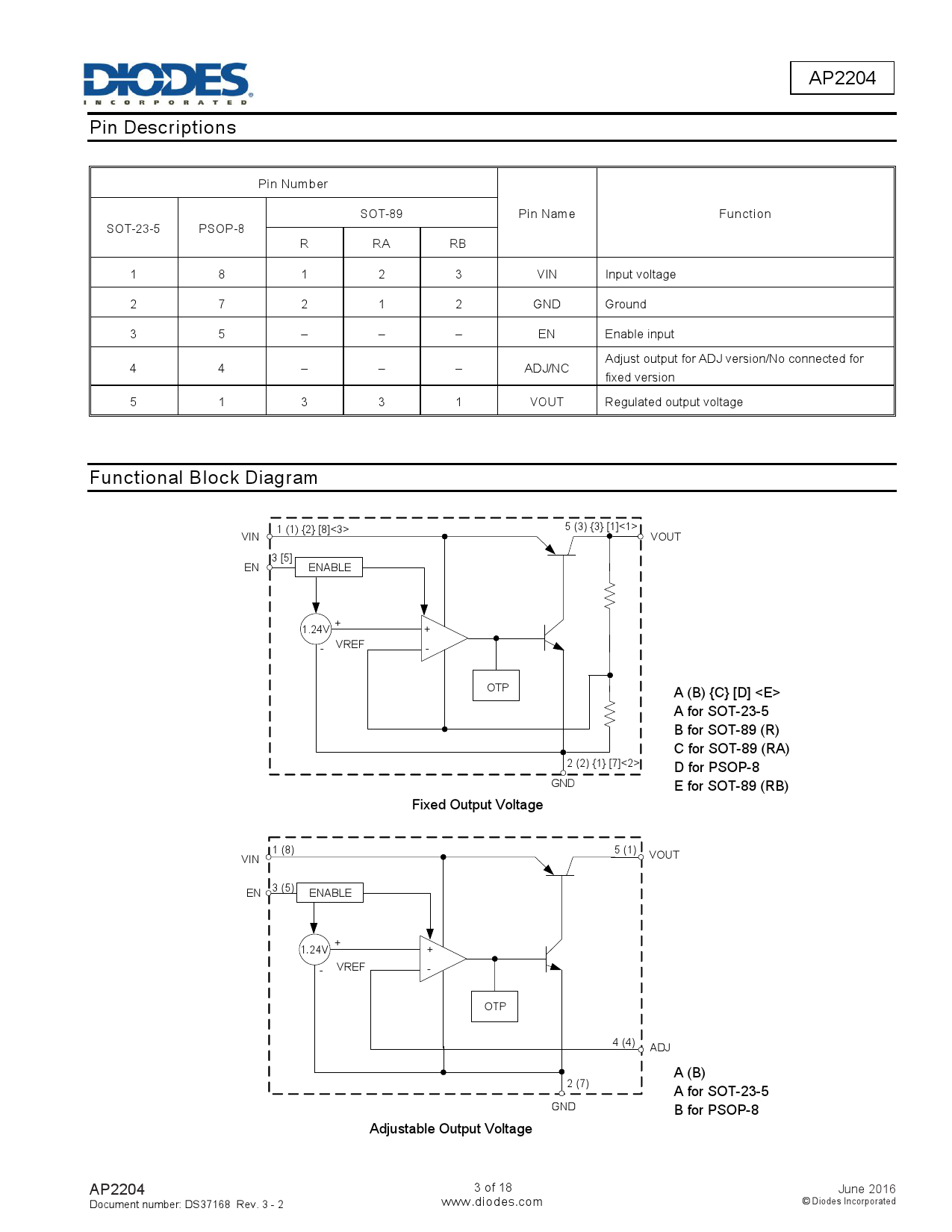 AP2204RA-5.0TRG1_（DIODES(美台)）AP2204RA-5.0TRG1中文资料_价格_PDF手册-立创电子商城