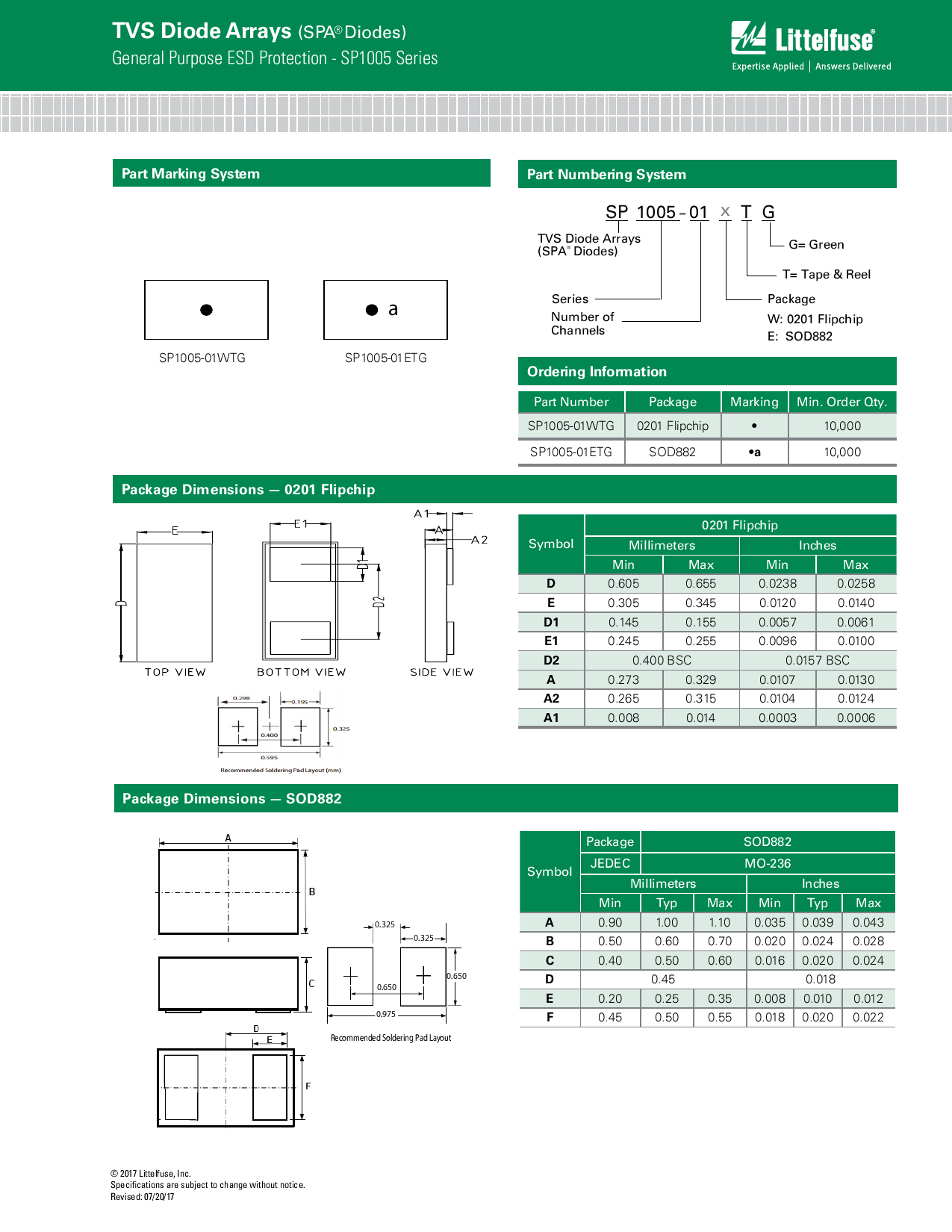SP1005-01ETG_（Littelfuse(美国力特)）SP1005-01ETG中文资料_价格_PDF手册-立创电子商城