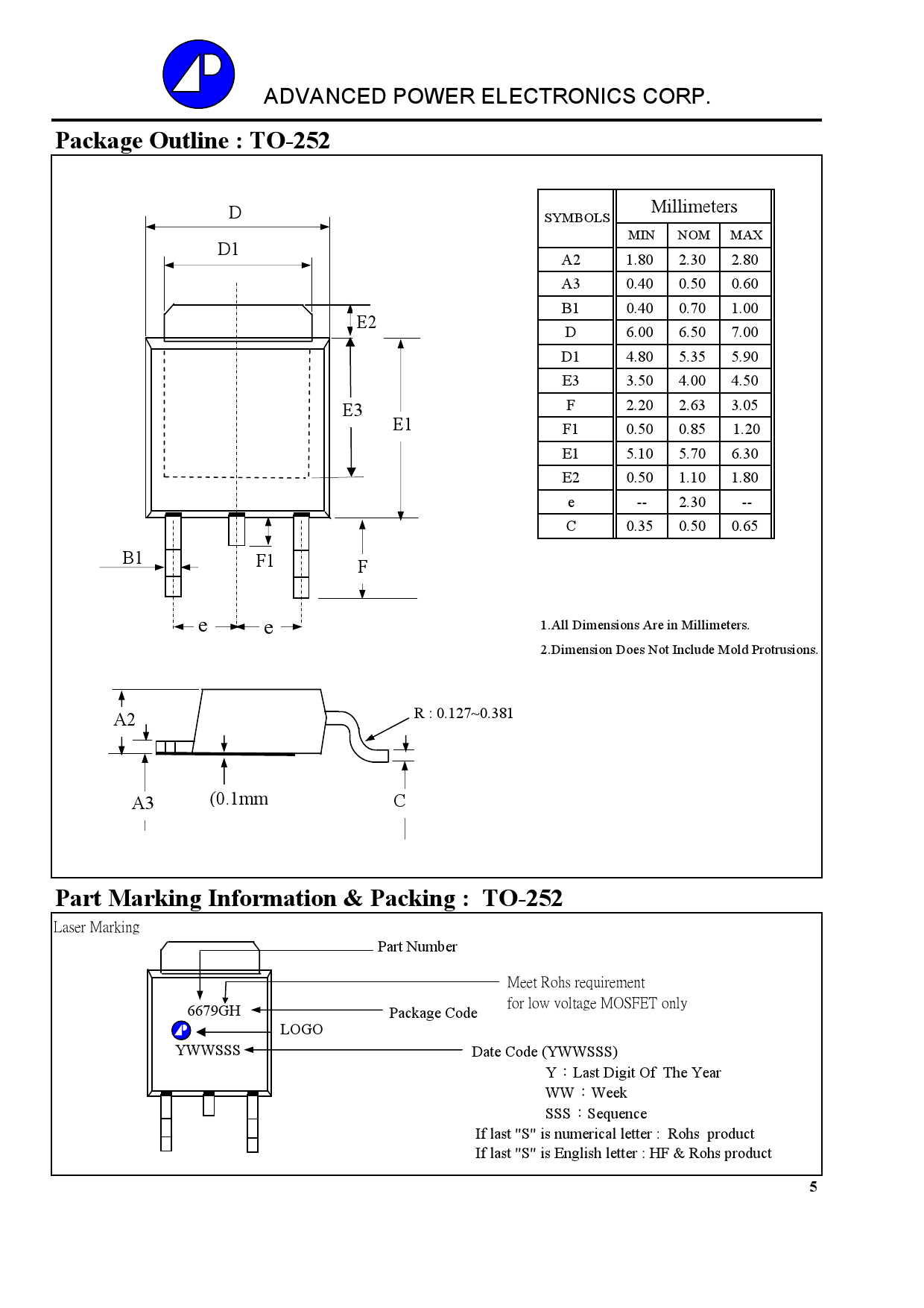 AP6679GH-HF_（APEC(富鼎)）AP6679GH-HF中文资料_价格_PDF手册-立创电子商城