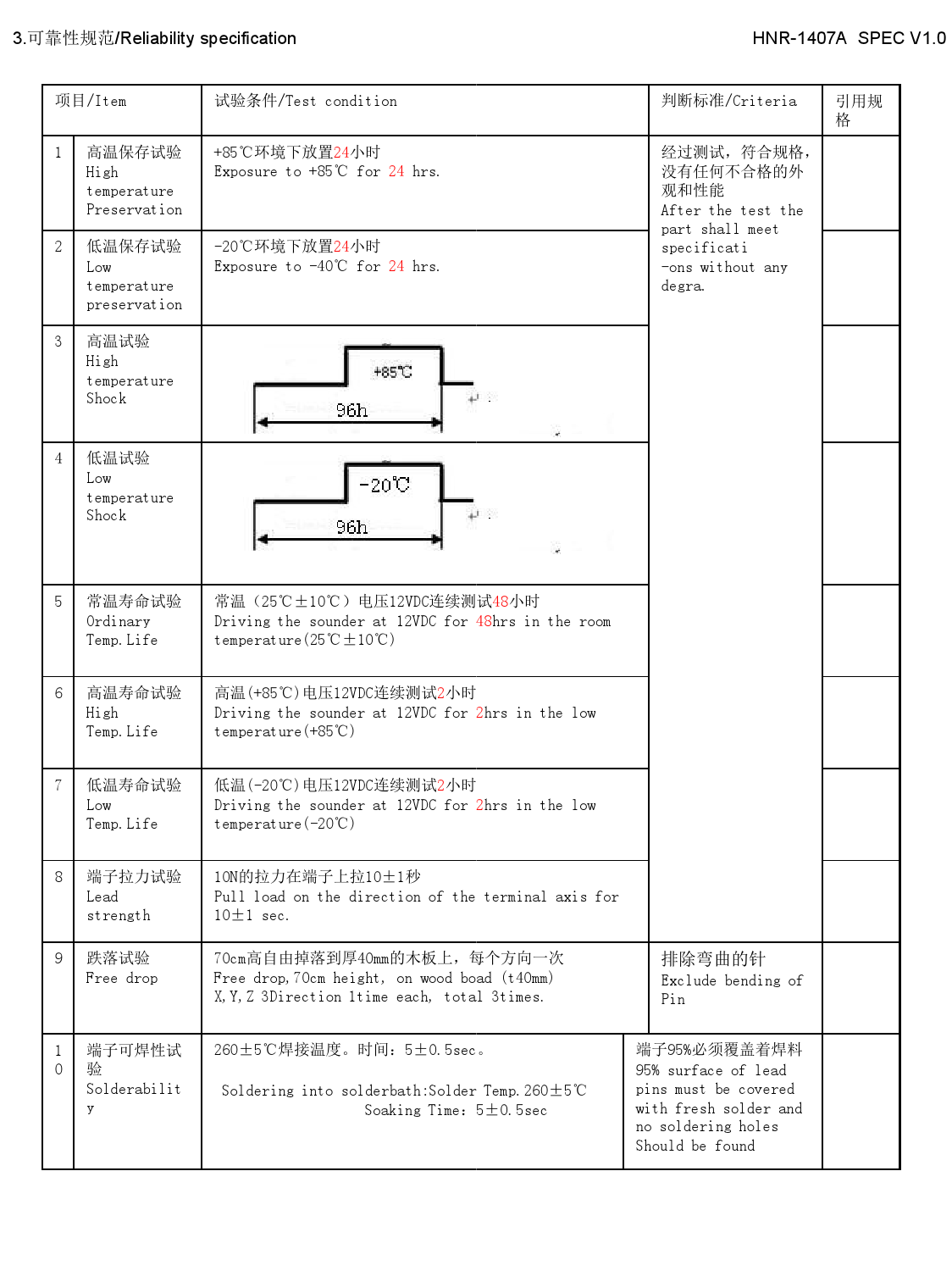 HNR-1407A_（华能）HNR-1407A中文资料_价格_PDF手册-立创电子商城