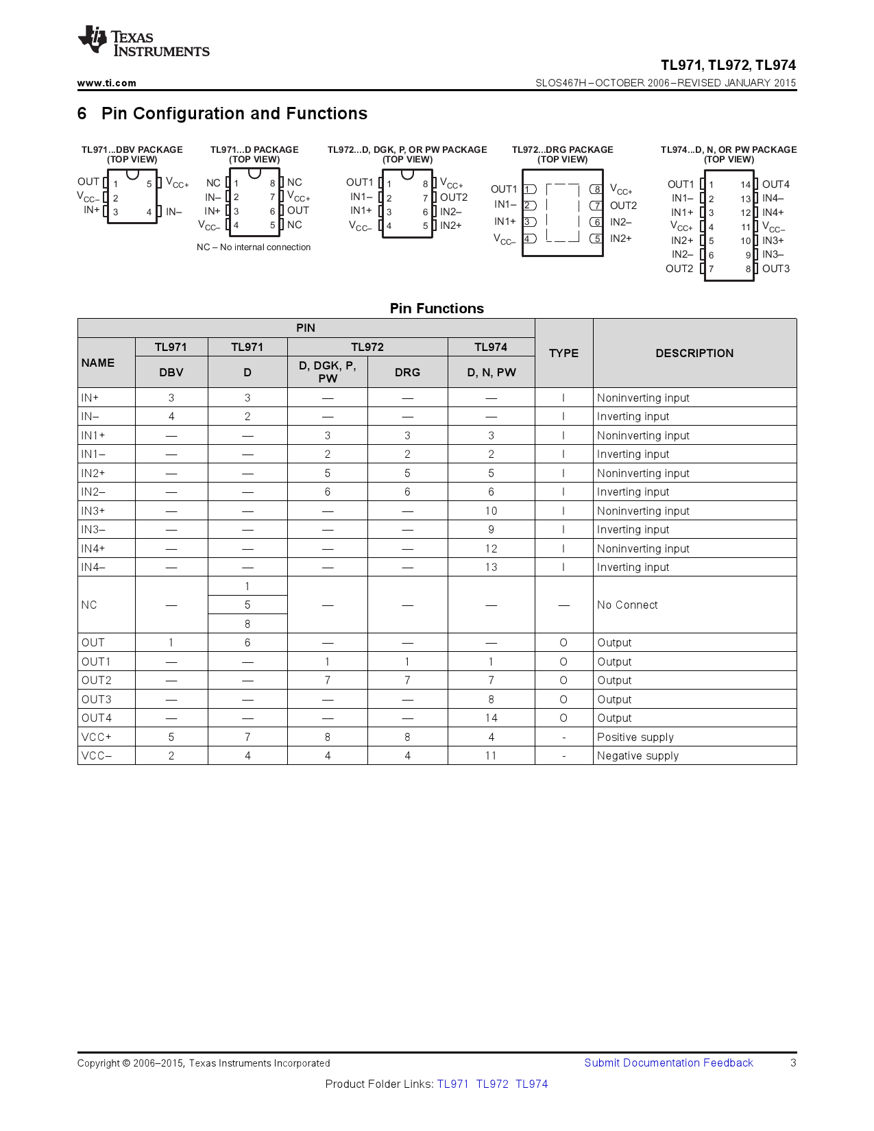 TL974IPWR_（TI(德州仪器)）TL974IPWR中文资料_价格_PDF手册-立创电子商城