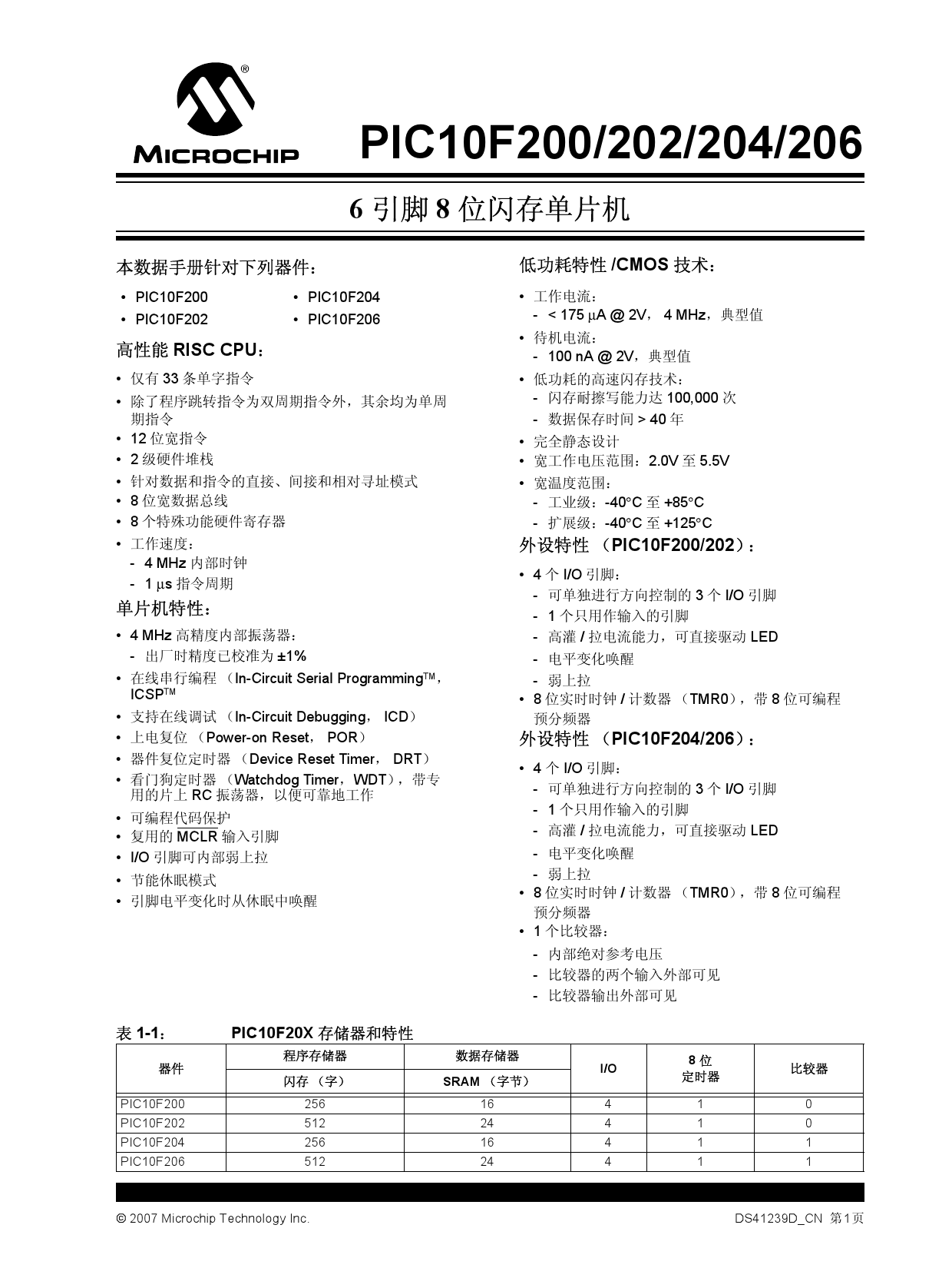 PIC10F202T-I/OT_（MICROCHIP(美国微芯)）PIC10F202T-I/OT中文资料_价格_PDF手册-立创电子商城