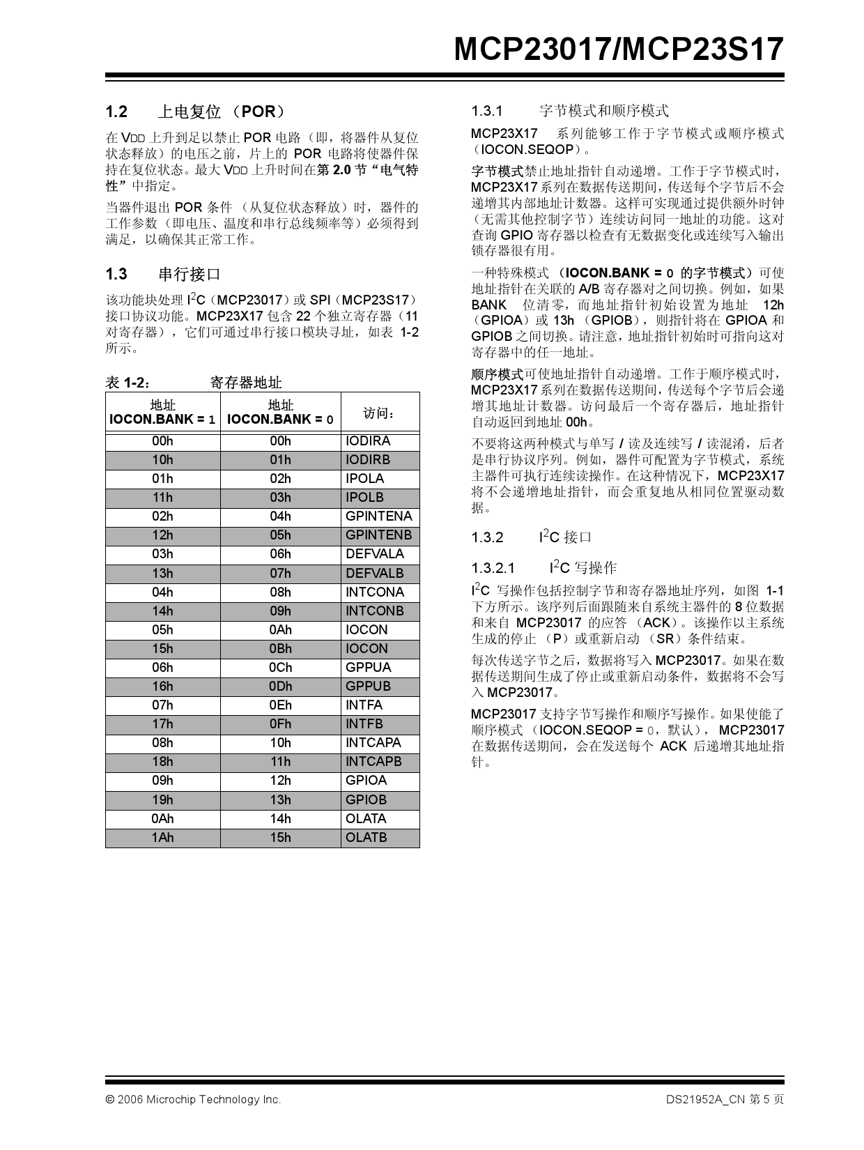 MCP23S17T-E/SS_（MICROCHIP(美国微芯)）MCP23S17T-E/SS中文资料_价格_PDF手册-立创电子商城