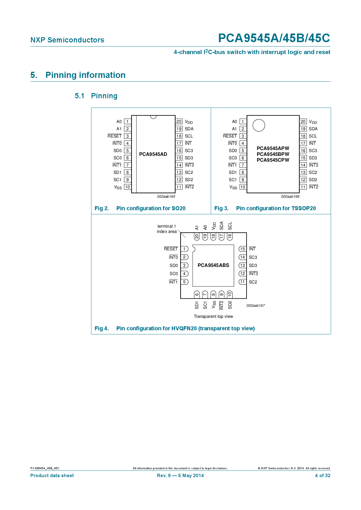 PCA9545APW,118_（NXP(恩智浦)）PCA9545APW,118中文资料_价格_PDF手册-立创电子商城