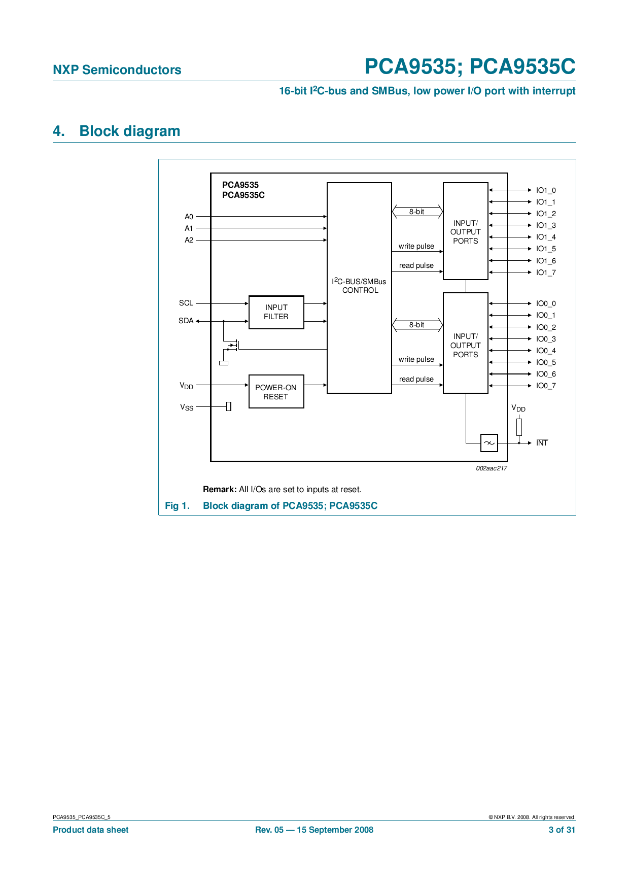 PCA9535PW_（NXP(恩智浦)）PCA9535PW中文资料_价格_PDF手册-立创电子商城